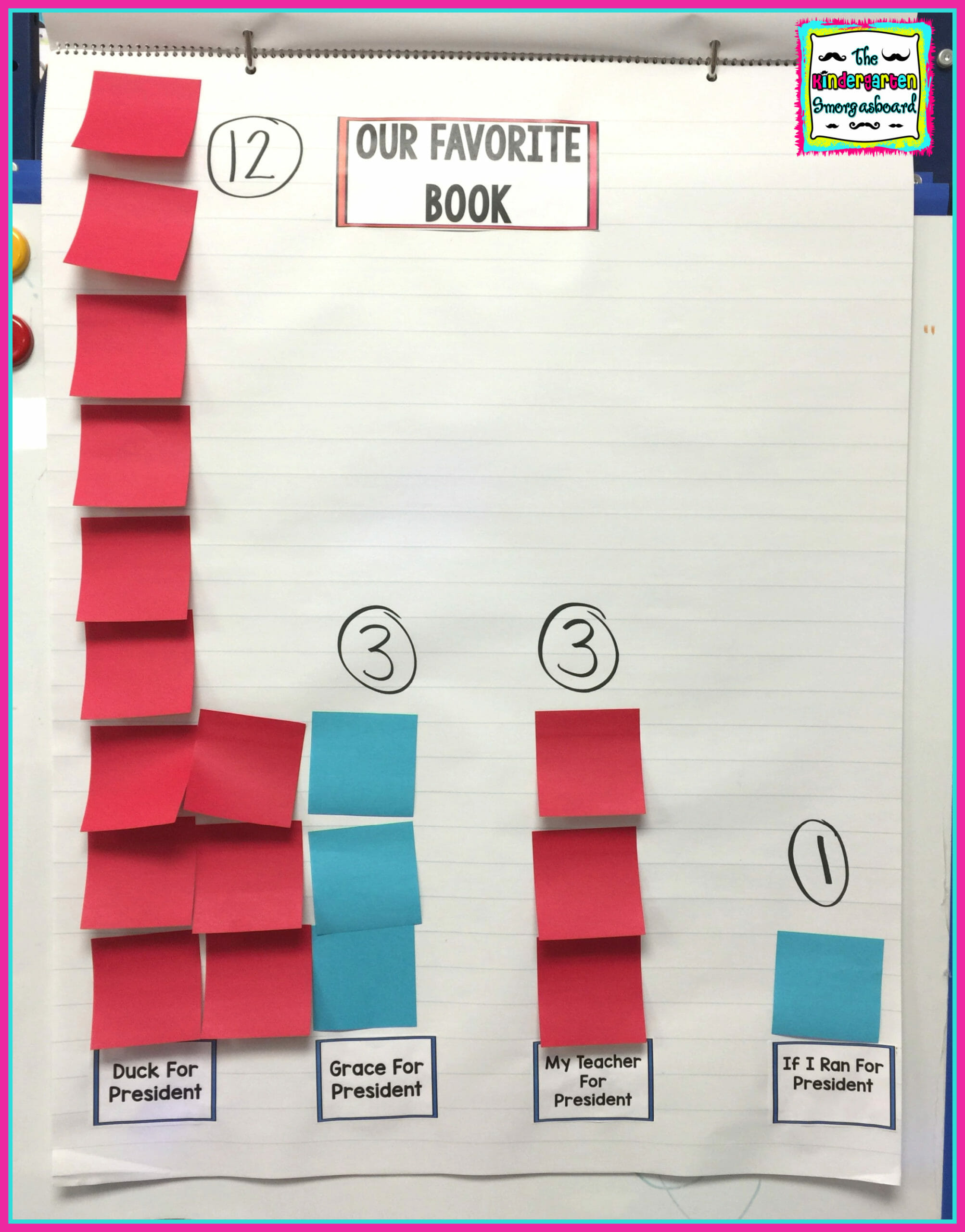 teaching-elections-to-kids – The Kindergarten Smorgasboard