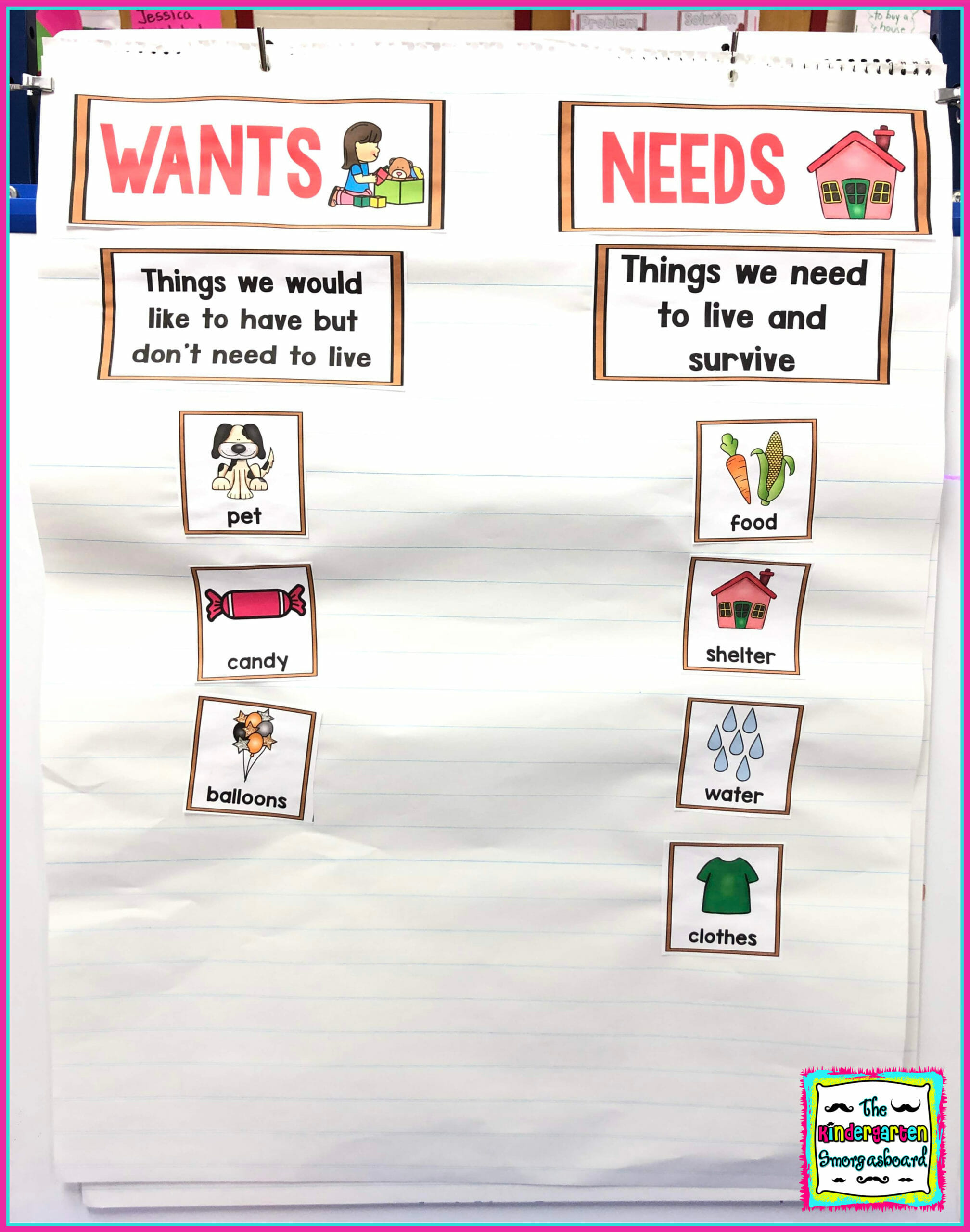 needs-and-wants-lessons – The Kindergarten Smorgasboard