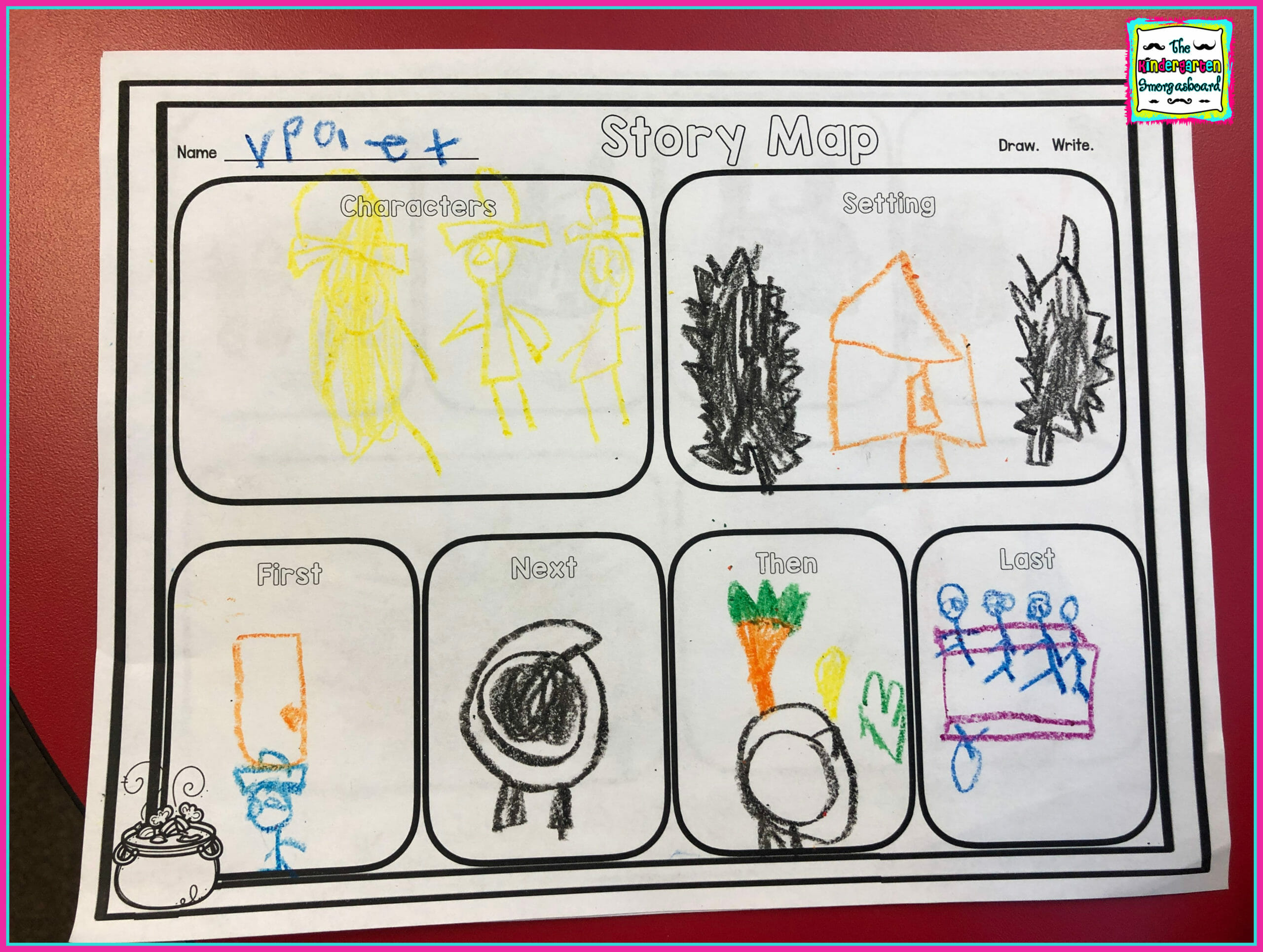 stone-soup-activities-for-kindergarten – The Kindergarten Smorgasboard