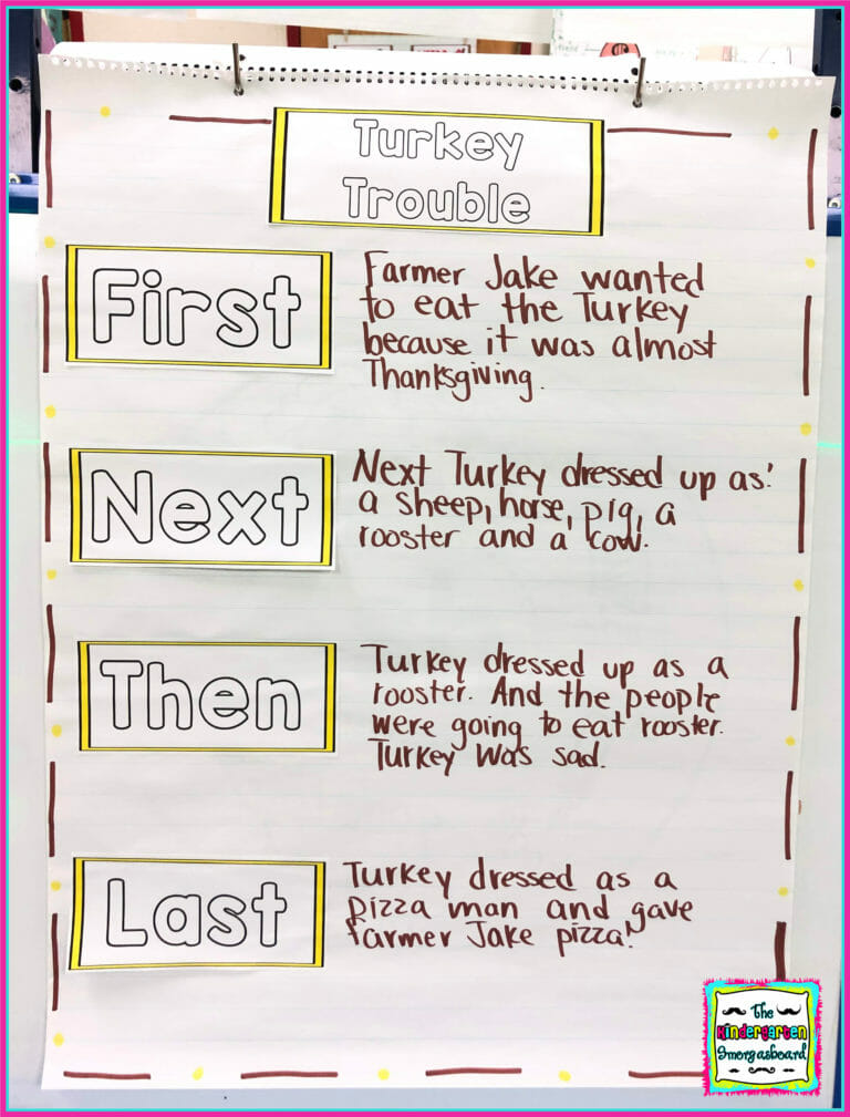 Schedulin Sunday: Turkeys And Addition | The Kindergarten Smorgasboard