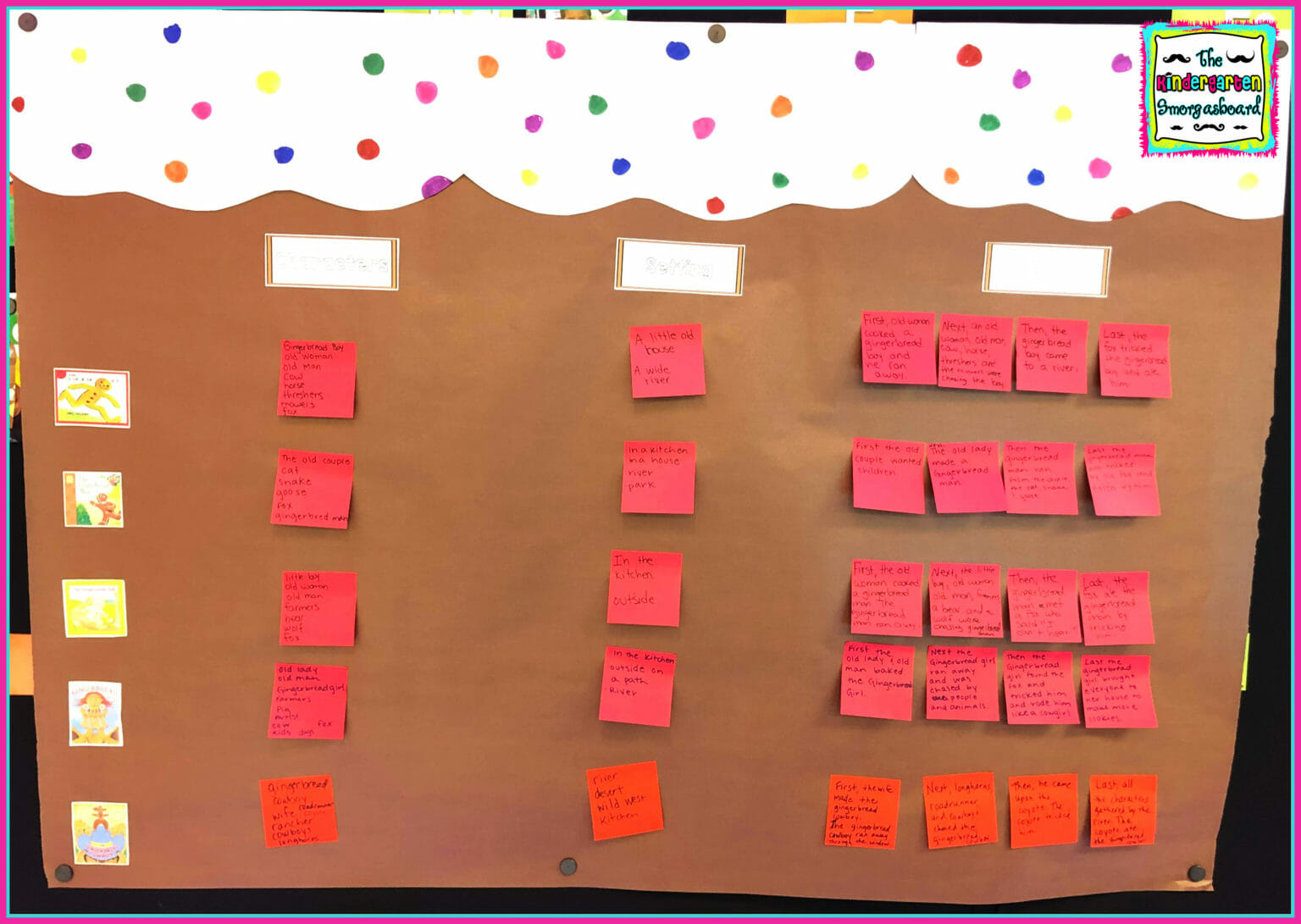 Schedulin Sunday: Gingerbread – The Kindergarten Smorgasboard
