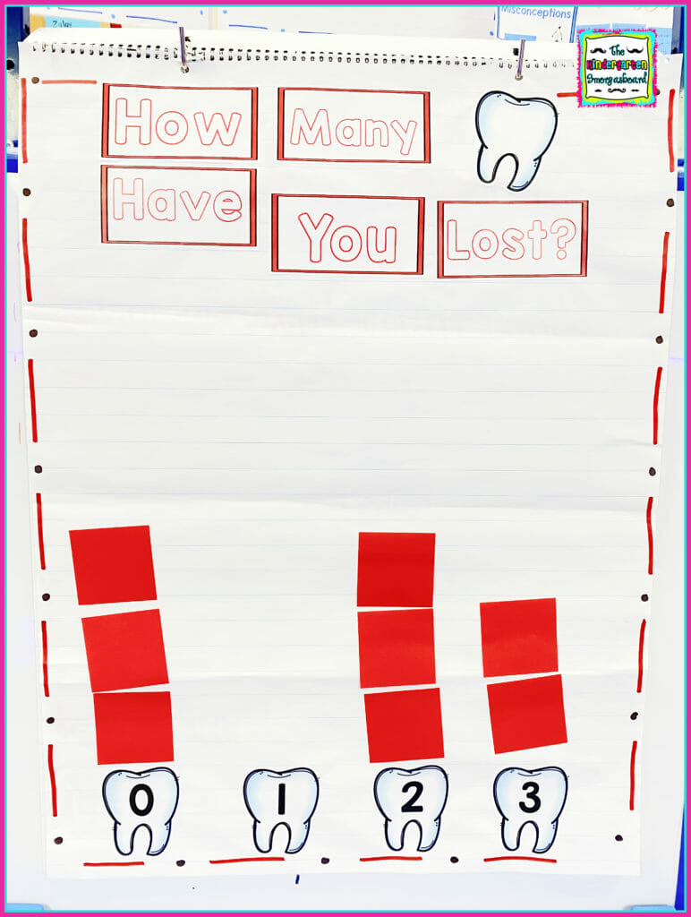 February Lesson Plans – The Kindergarten Smorgasboard