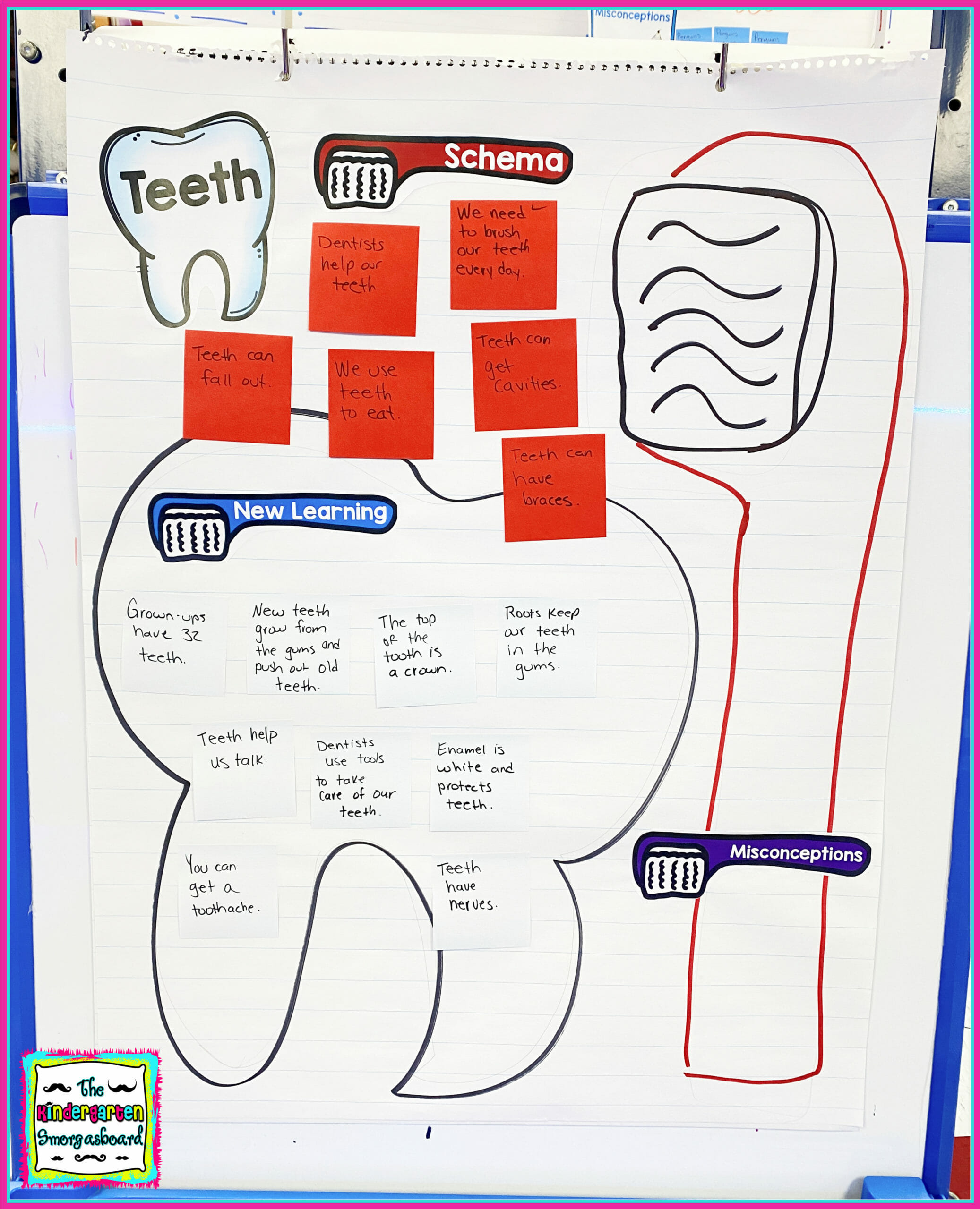 KWL-charts-schema-charts-kindergarten-1 – The Kindergarten Smorgasboard