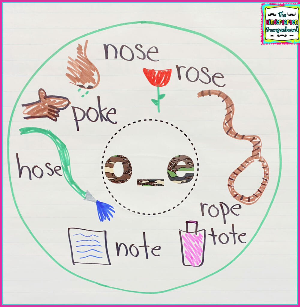 Schedulin Sunday: Comparing Numbers And Heroes – The Kindergarten ...