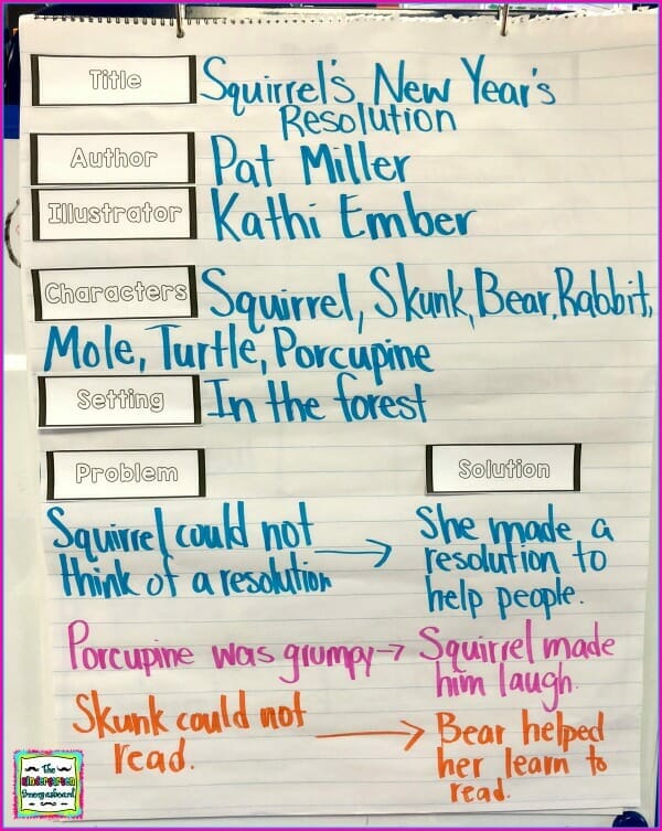 Schedulin Sunday: New Year’s Resolutions And Tally Marks – The ...