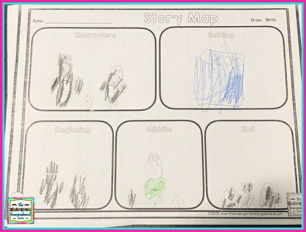 Tango Makes Three Activities The Kindergarten Smorgasboard