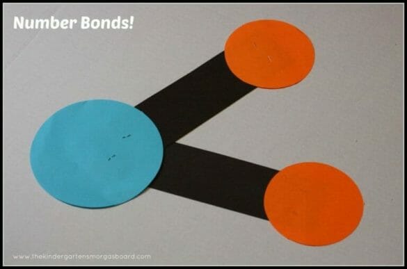 Schedulin Sunday: Number Bonds And Dinosaurs – The Kindergarten ...