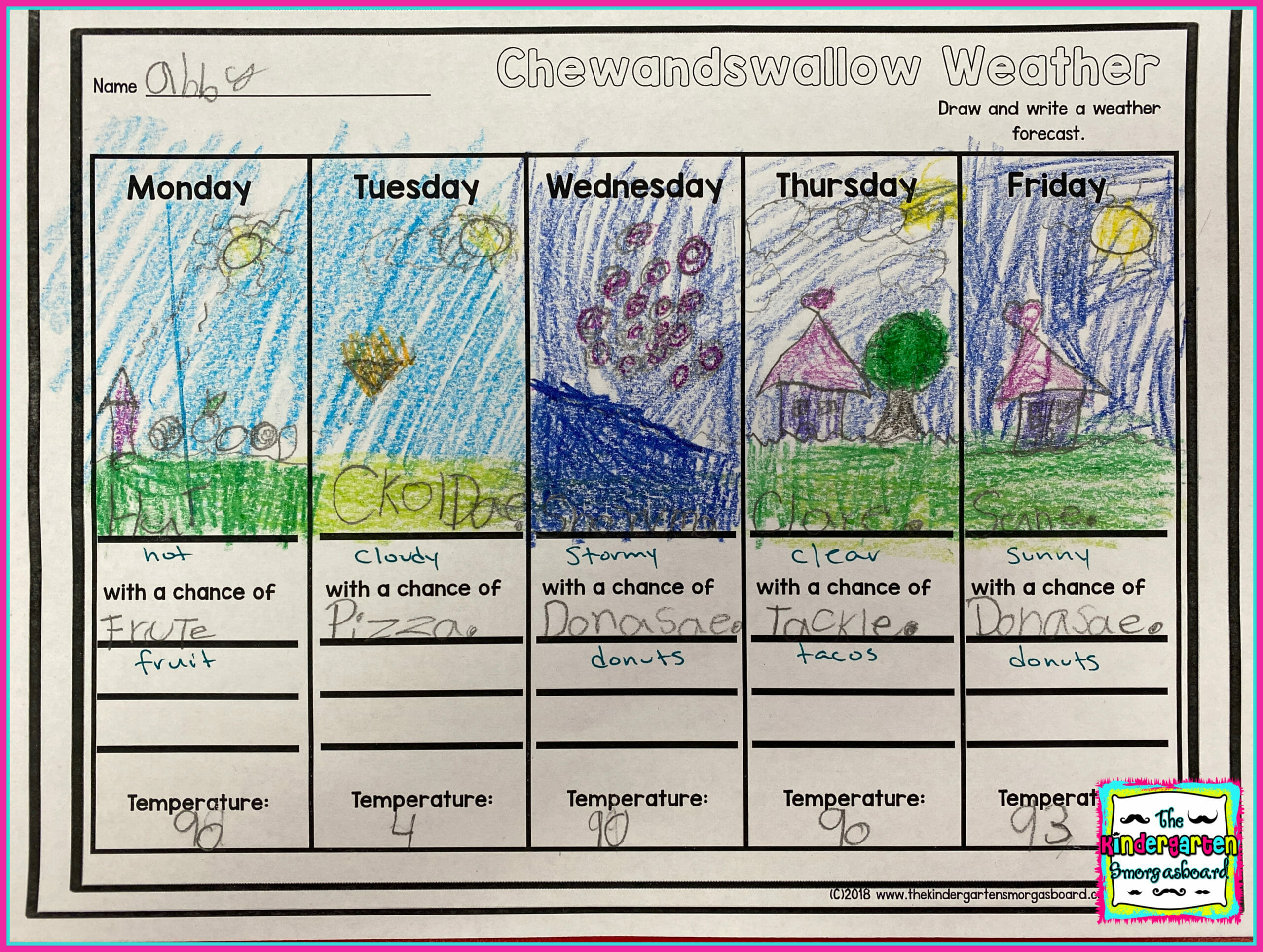 create-your-own-weather-forecast-1 – The Kindergarten Smorgasboard