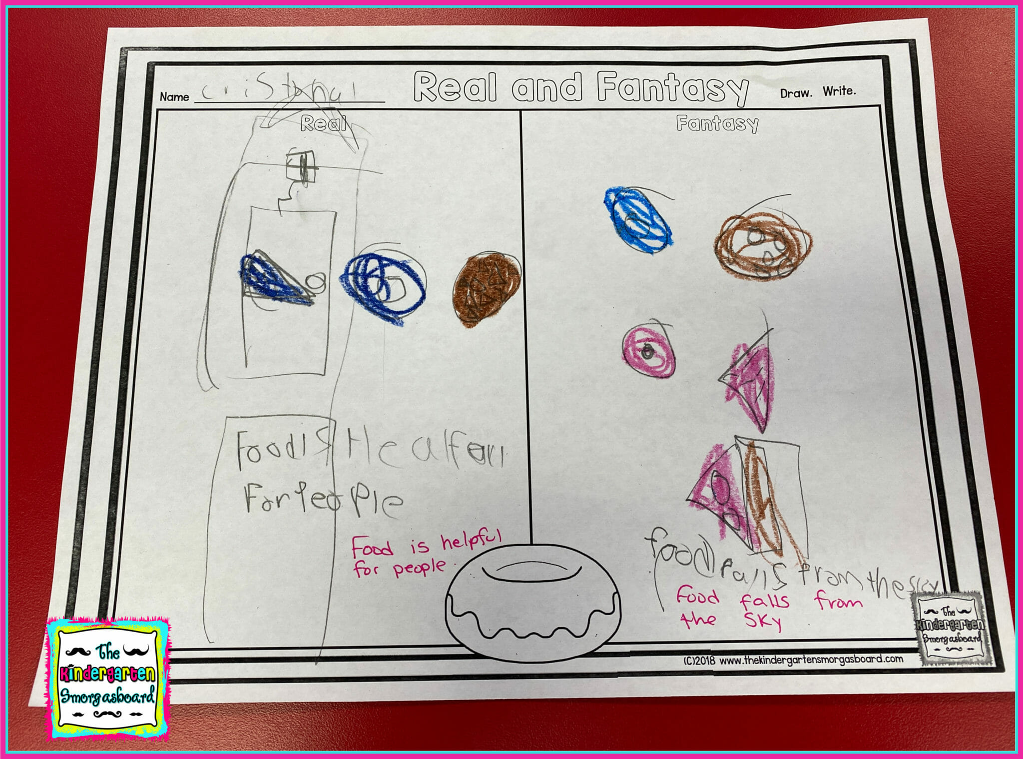 Schedulin Sunday: Cloudy With A Chance Of Meatballs – The Kindergarten ...