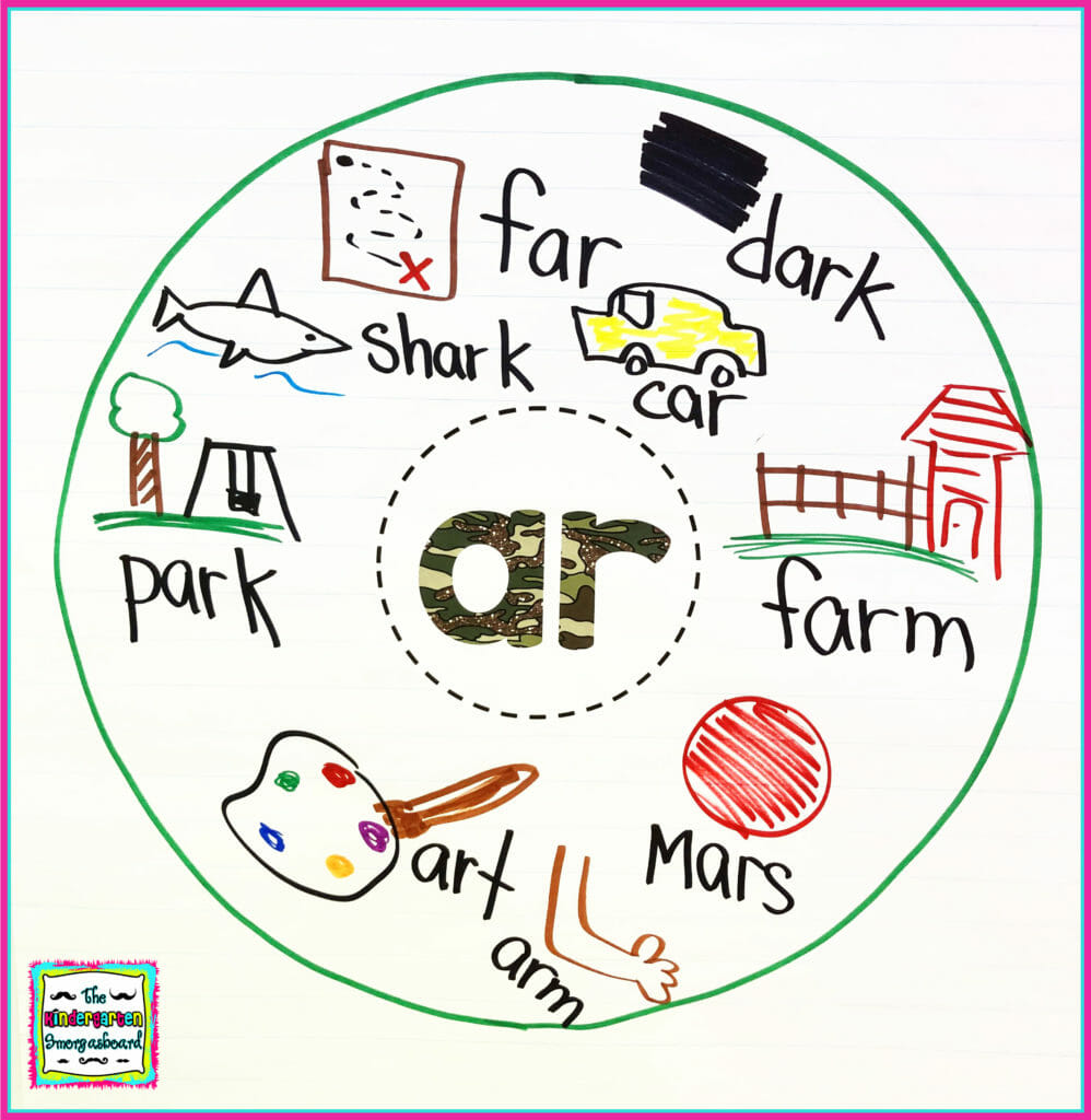 Schedulin Sunday: Ocean Animals And AR Words – The Kindergarten ...