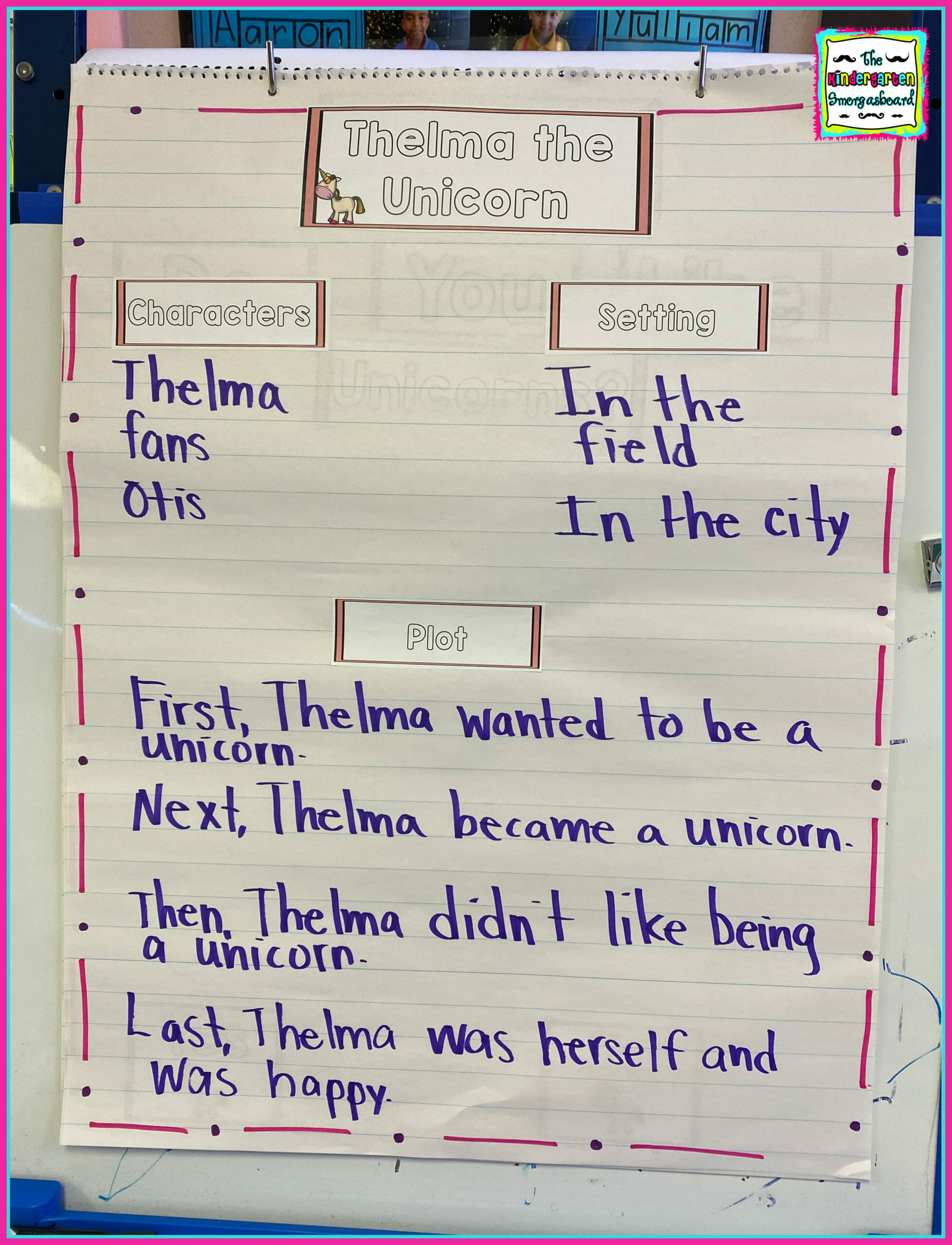 Thelma-The-Unicorn-lesson-plans – The Kindergarten Smorgasboard