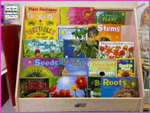 April Book Collections – The Kindergarten Smorgasboard