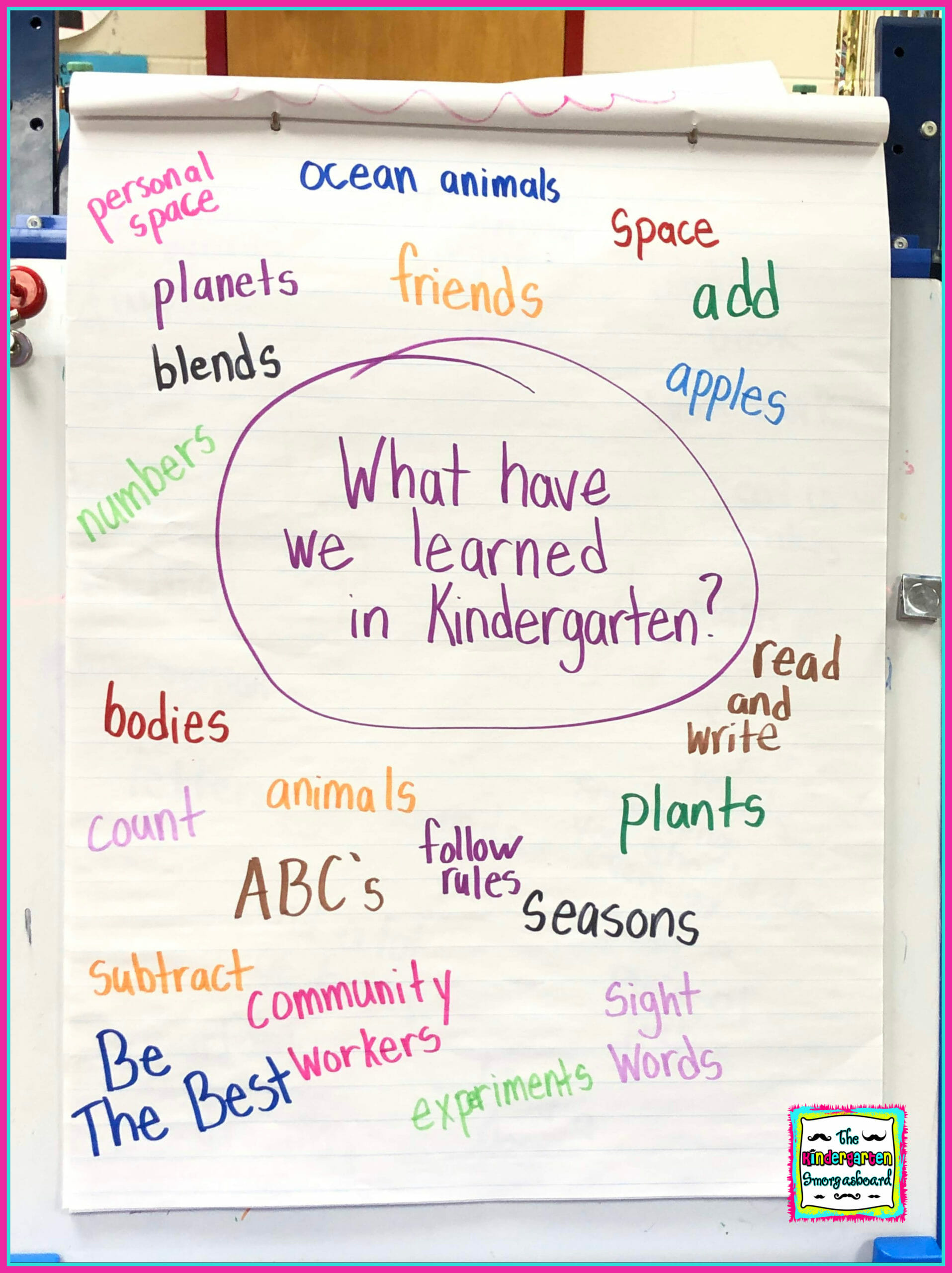 Schedulin Sunday: The Last Week Of School – The Kindergarten Smorgasboard