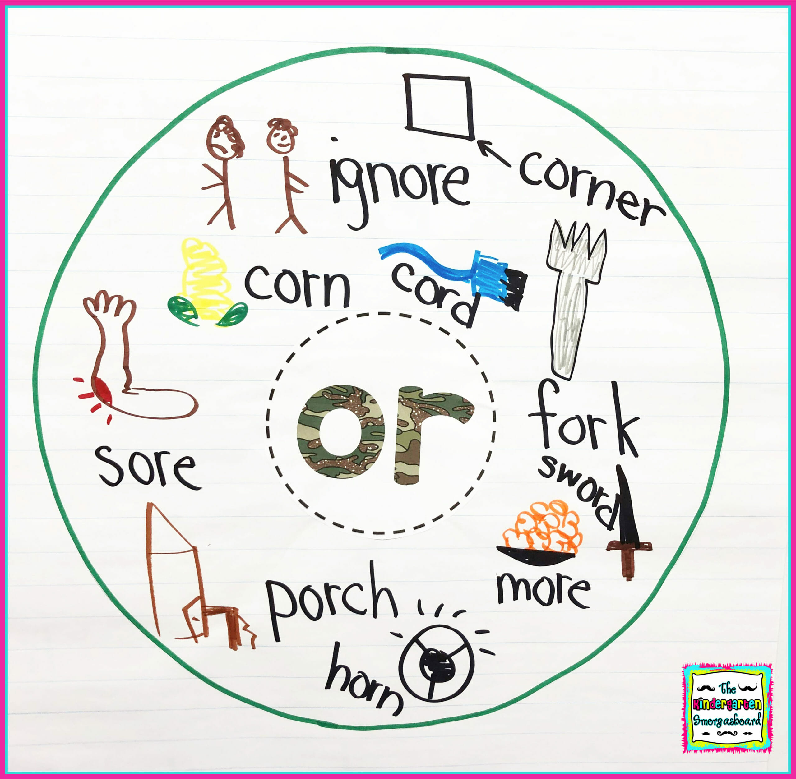 vowel-teams-vowel-pair – The Kindergarten Smorgasboard