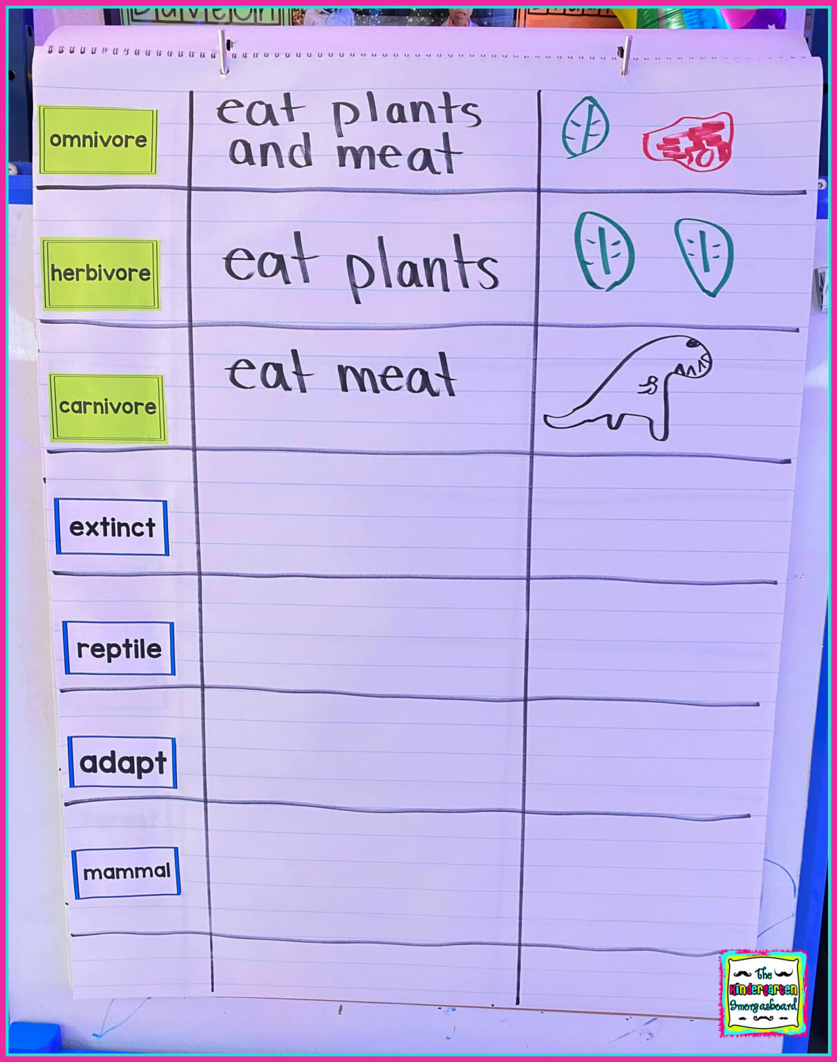Shifting The Balance: How Comprehension Begins – The Kindergarten ...