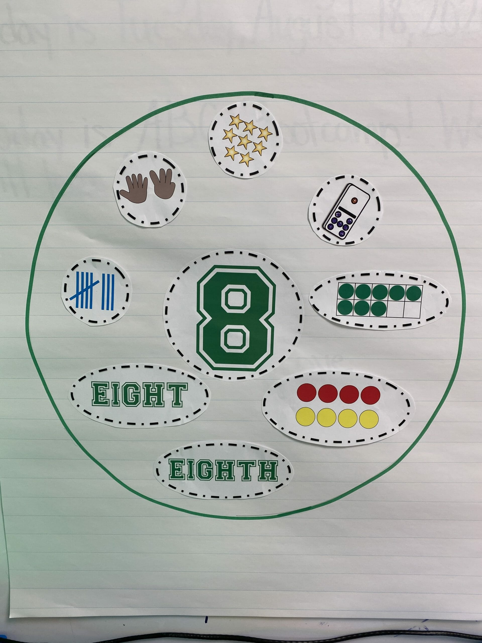 Schedulin Sunday: Five Senses, Counting, And Germs – The Kindergarten ...