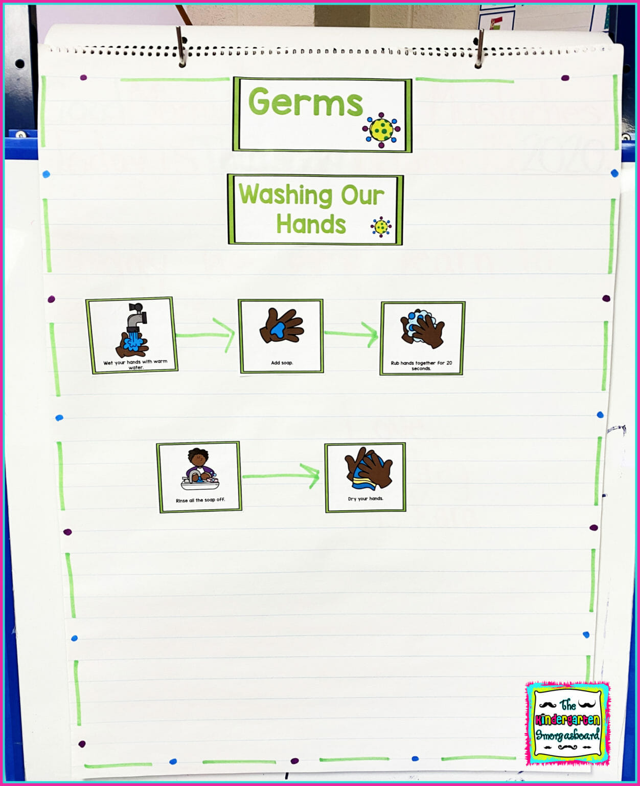 Schedulin Sunday: Five Senses, Counting, And Germs – The Kindergarten ...