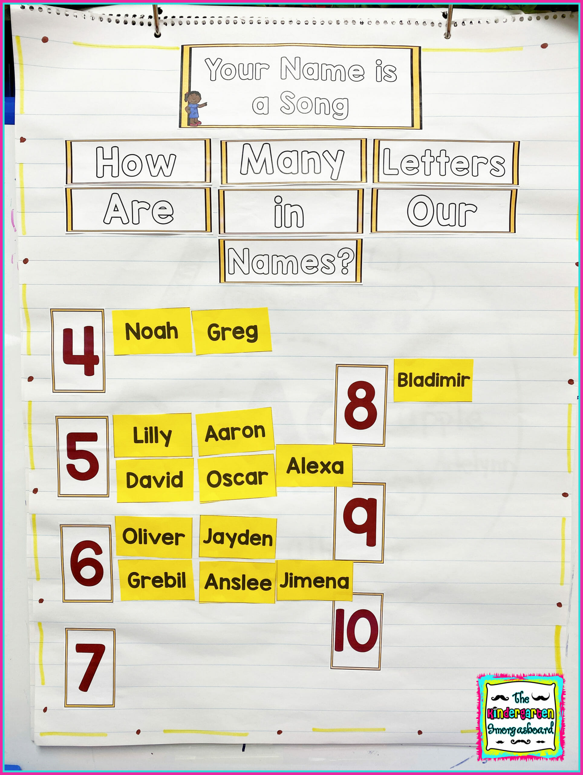 your-name-is-a-song – The Kindergarten Smorgasboard