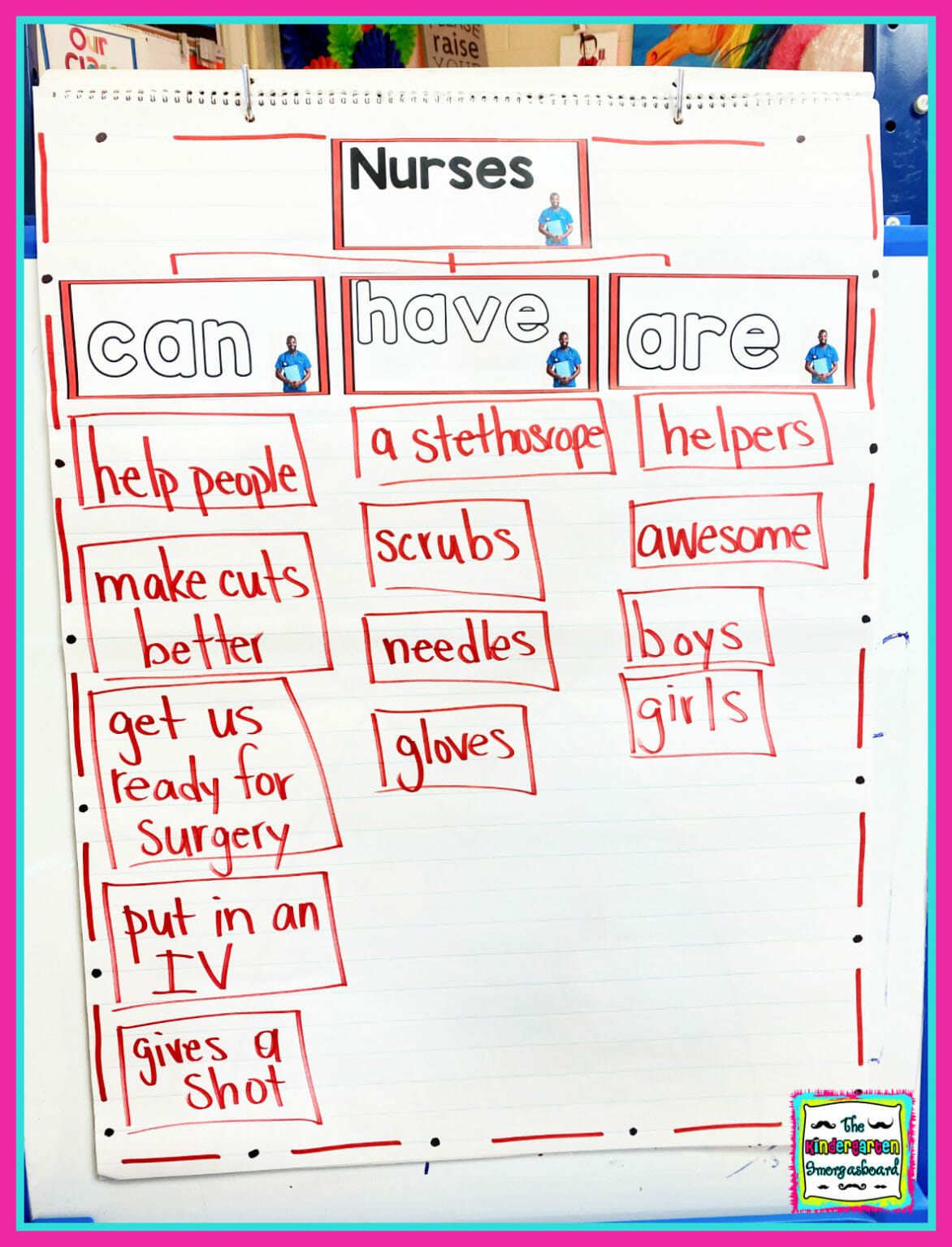 community-helpers-lesson-plans – The Kindergarten Smorgasboard