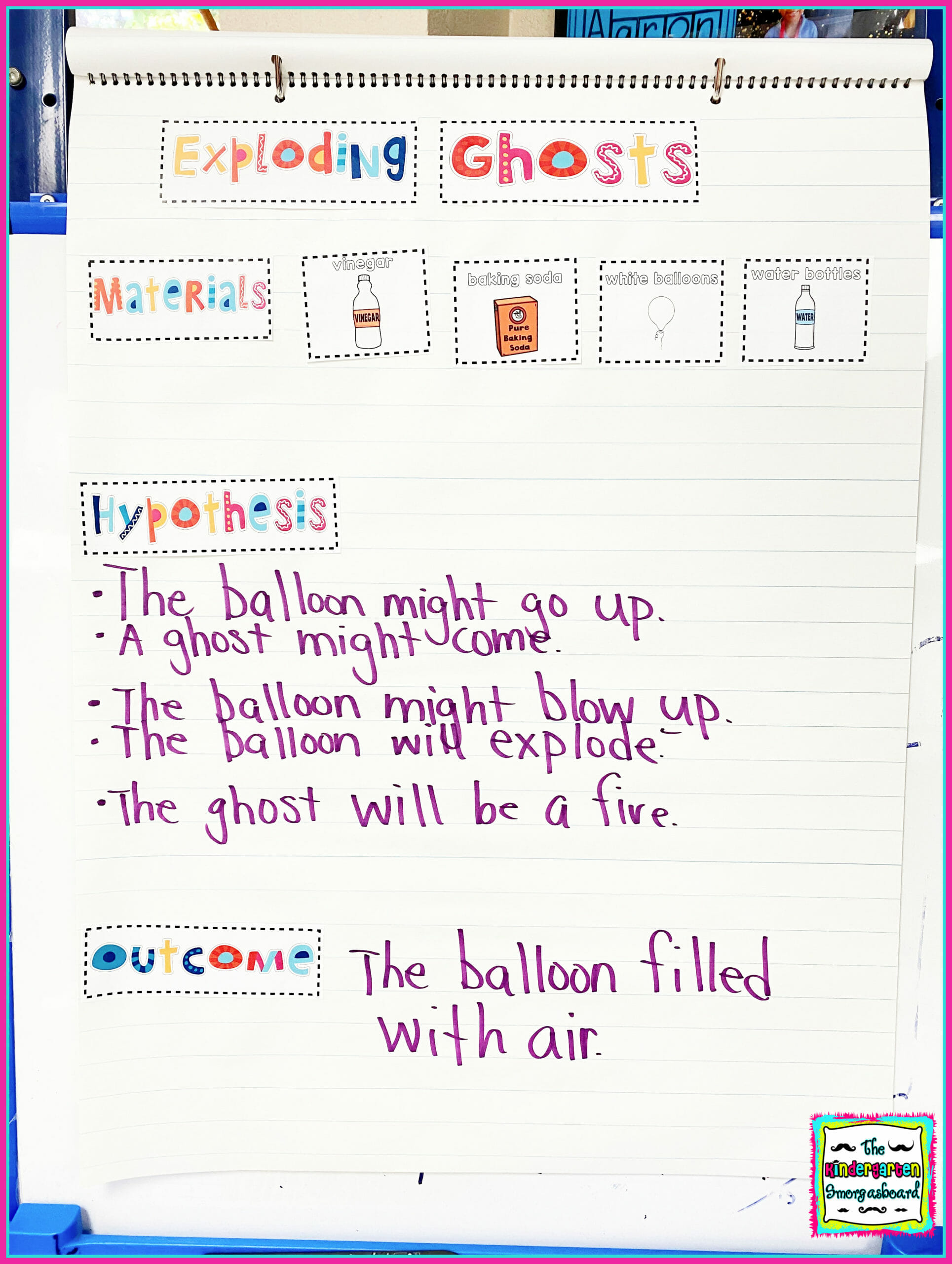 kindergarten-science-lessons-3 – The Kindergarten Smorgasboard