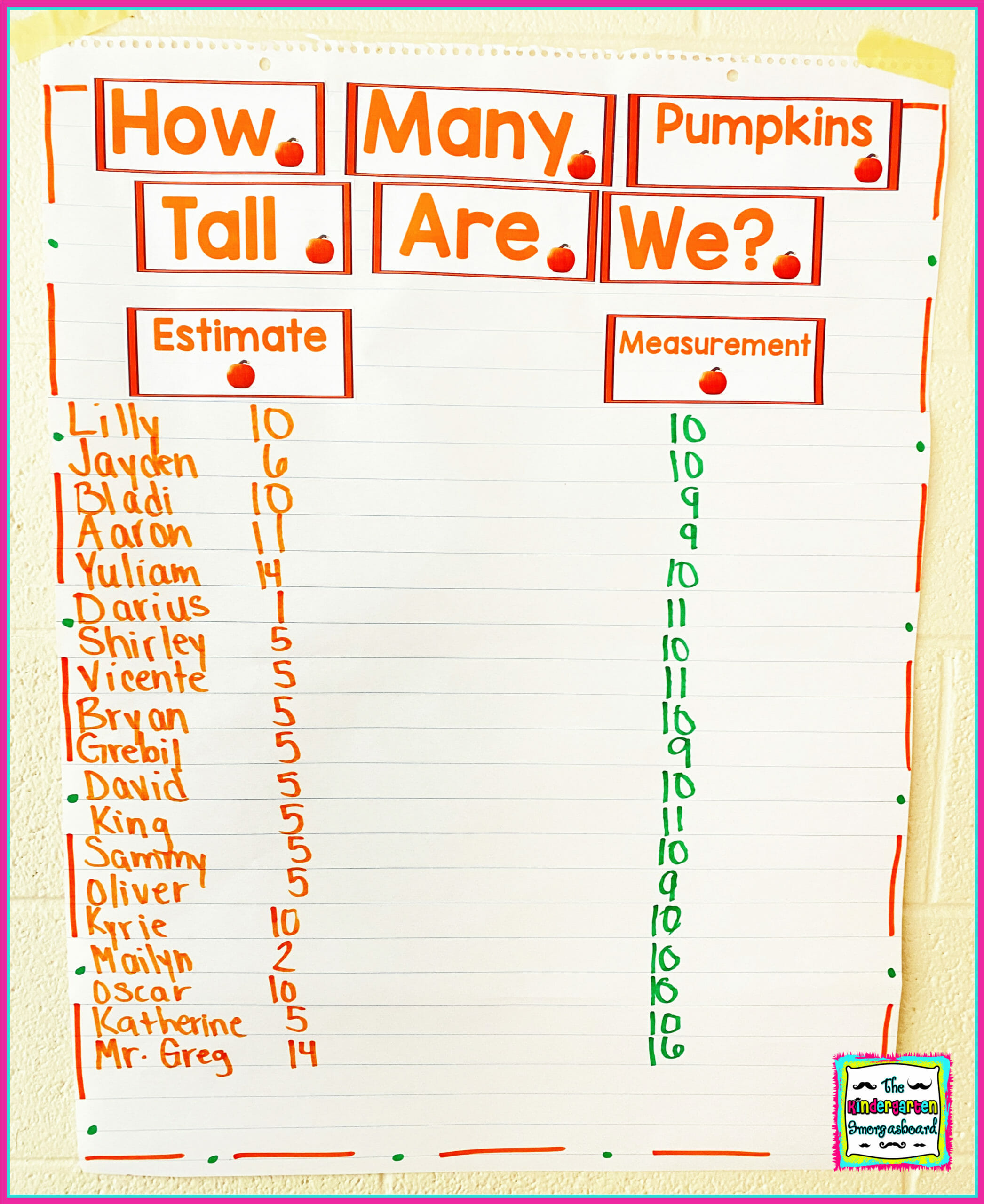 measuring-activities-for-kindergarten-1 – The Kindergarten Smorgasboard