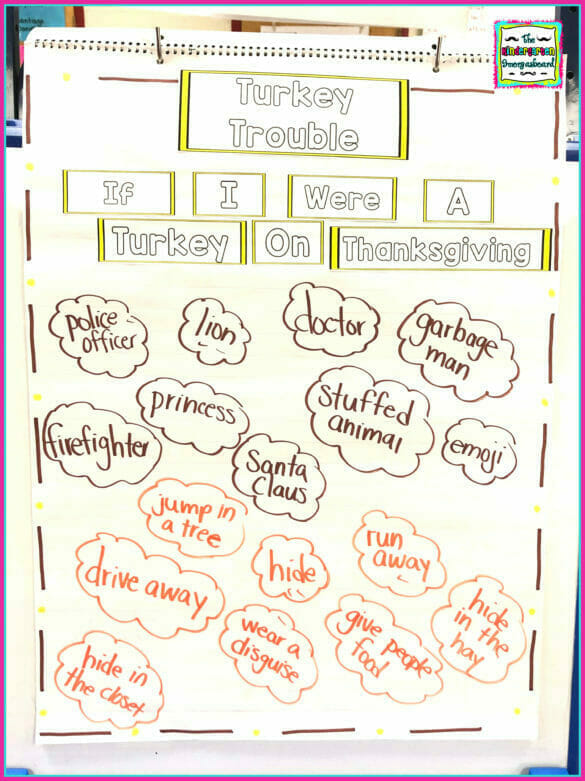 Schedulin Sunday: Turkey Trouble, CVC Words, And Counting – The ...
