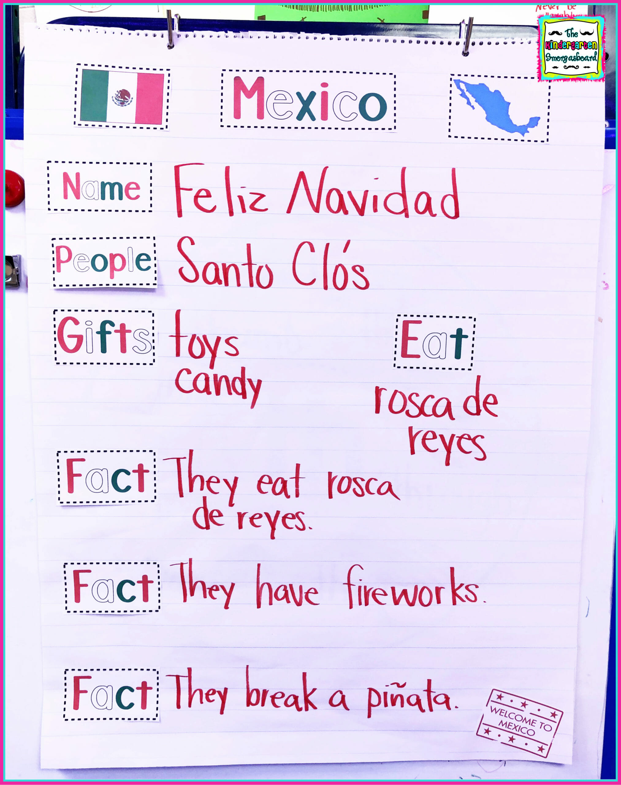 Schedulin Sunday: Addition, Holidays Around The World And Farms – The ...