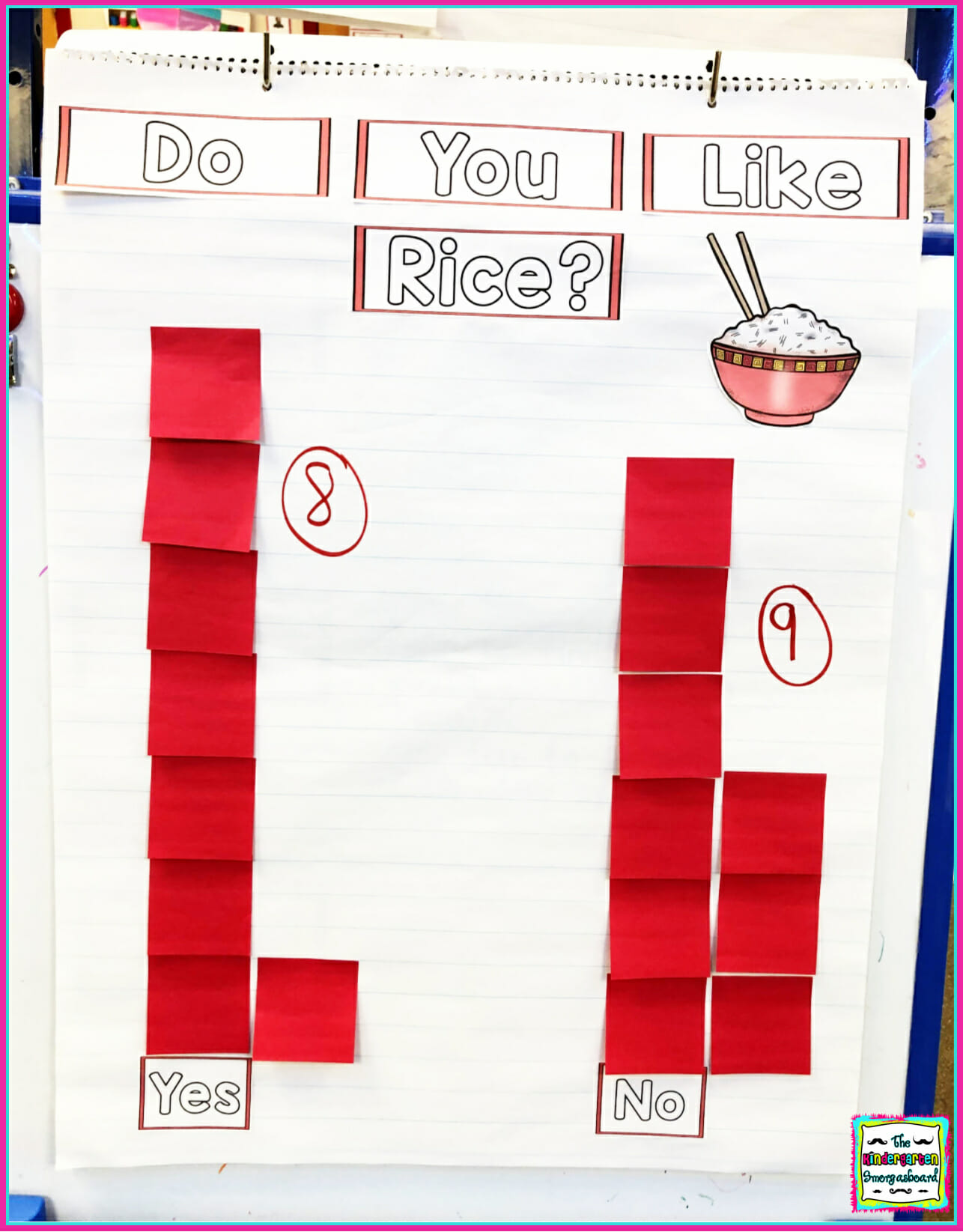 Schedulin Sunday: Lunar New Year, Groundhog Day, and Comparing Numbers ...