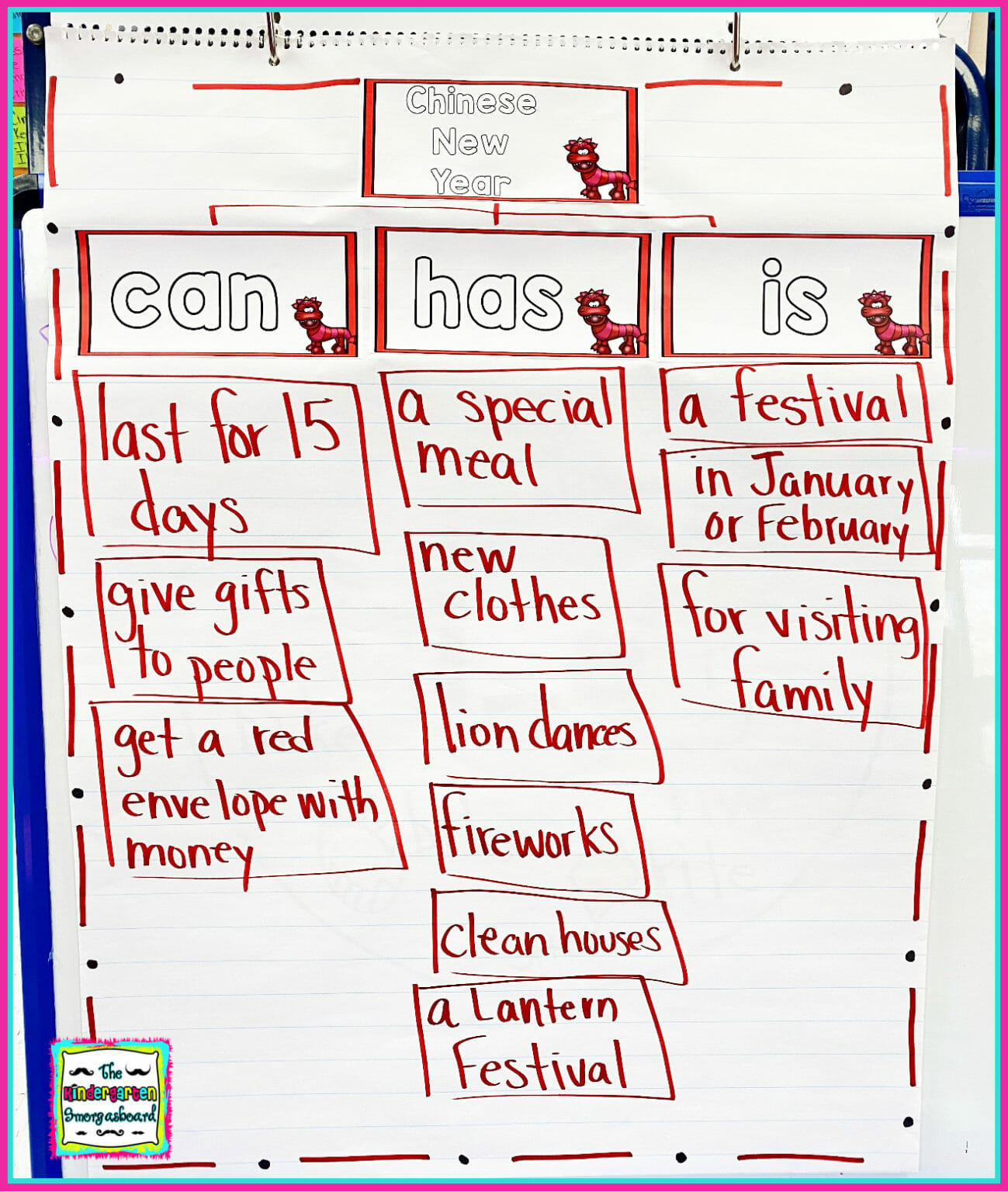 Schedulin Sunday: Lunar New Year, Groundhog Day, and Comparing Numbers ...