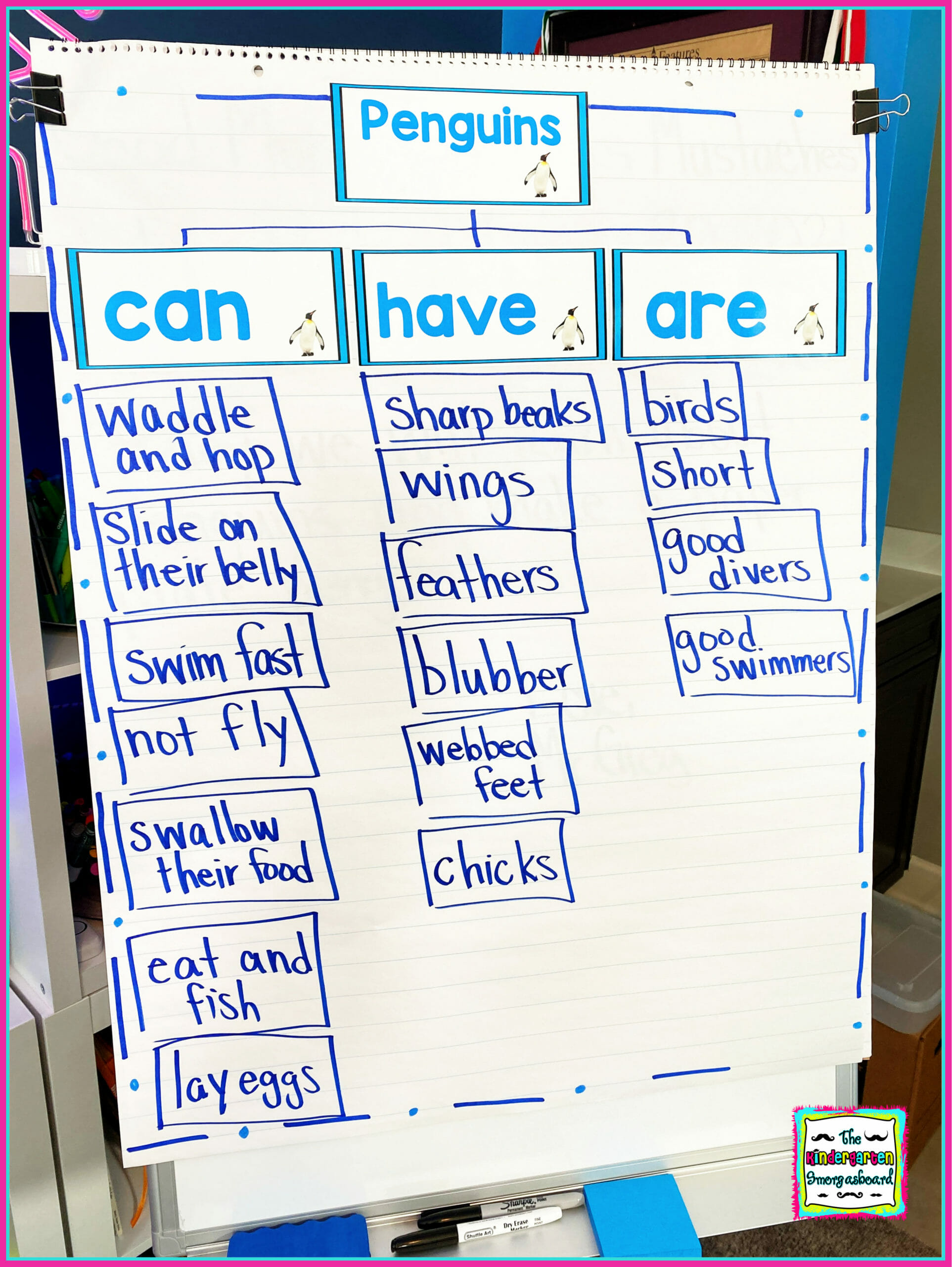 penguin-graphic-organizers – The Kindergarten Smorgasboard