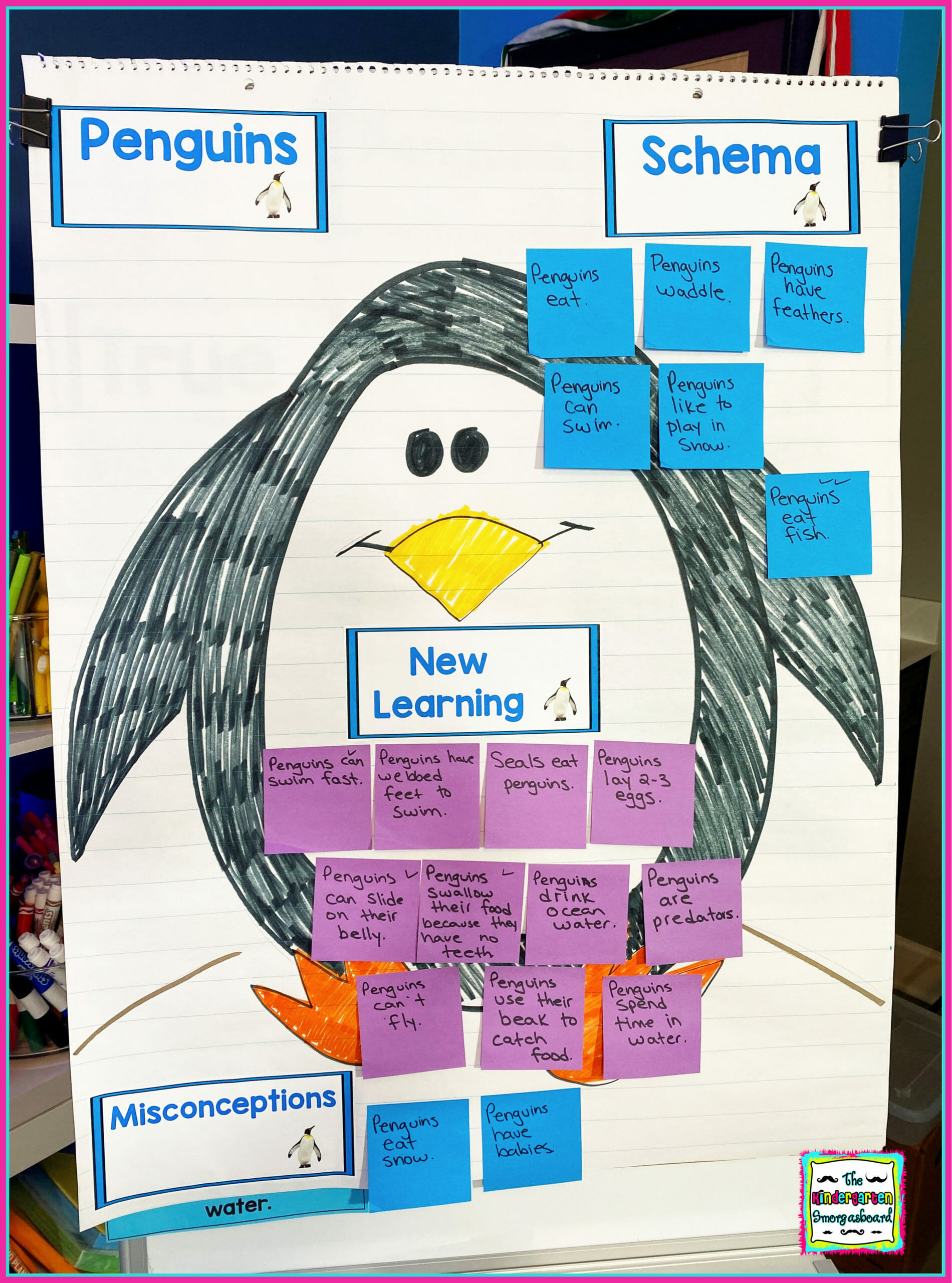 Schedulin Sunday: Blends Bootcamp And Counting Collections – The ...