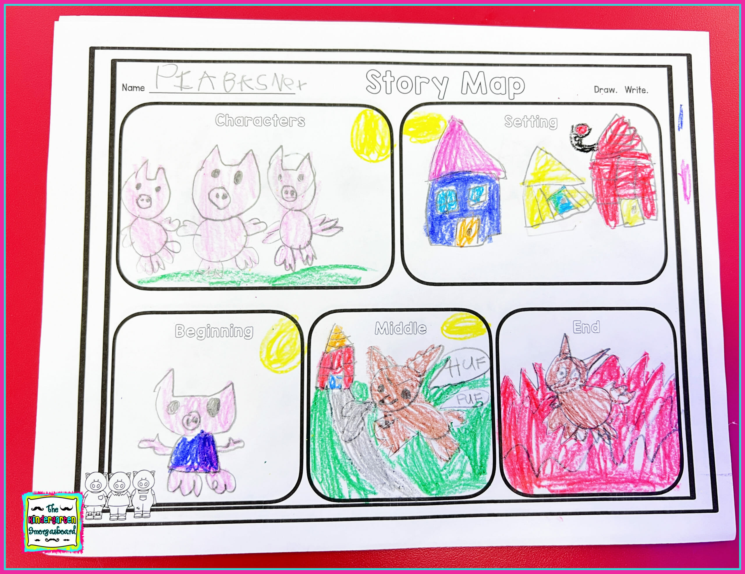 story-elements-lesson-plans – The Kindergarten Smorgasboard