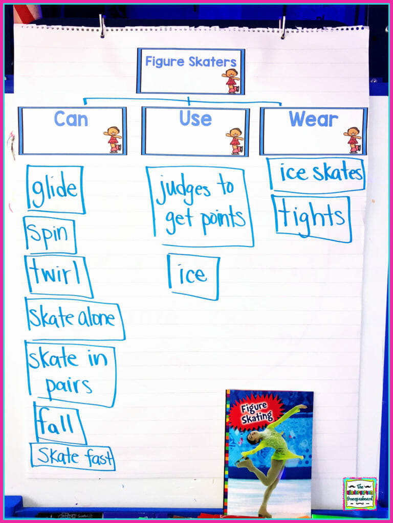 Winter Olympics In The Classroom – The Kindergarten Smorgasboard