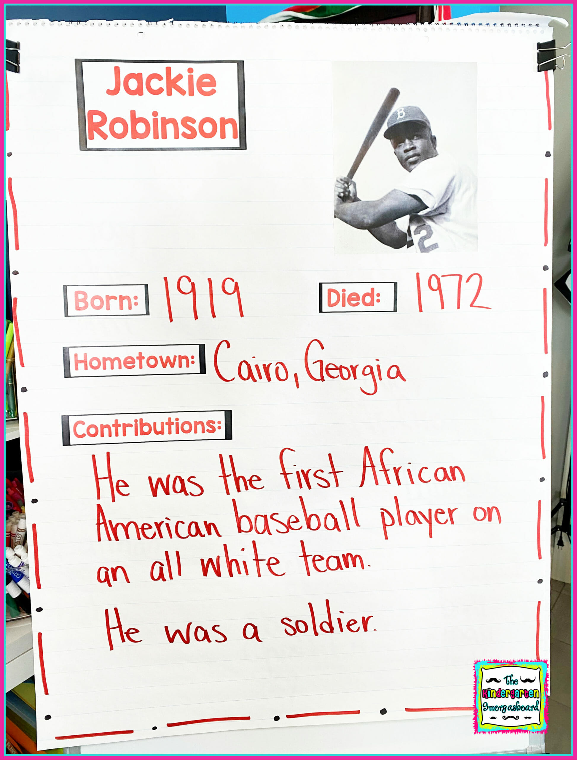 jackie-robinson-lesson-plans – The Kindergarten Smorgasboard