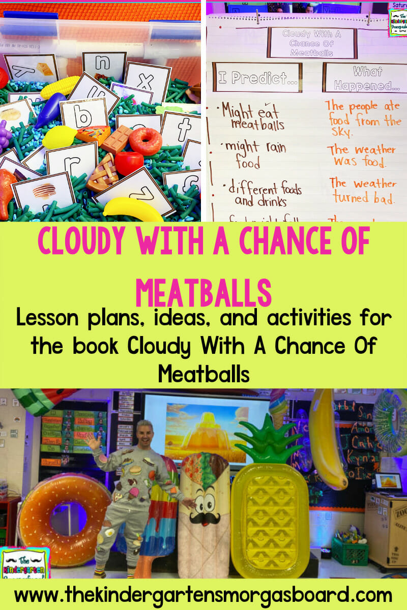 kindergarten-read-aloud-lessons – The Kindergarten Smorgasboard