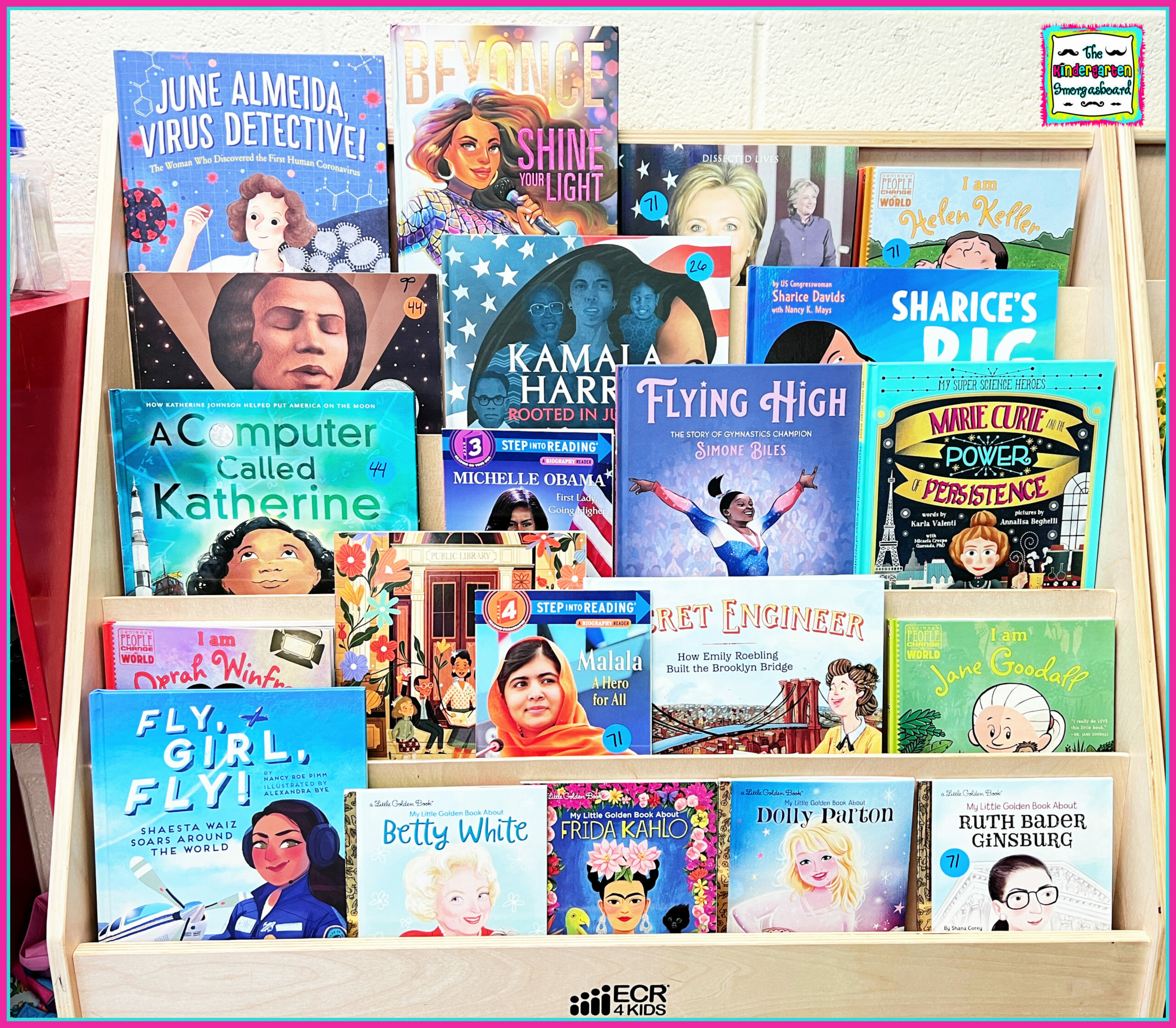 womens-history-month-books-for-kids – The Kindergarten Smorgasboard womens-history-month-books-for-kids – The Kindergarten Smorgasboard