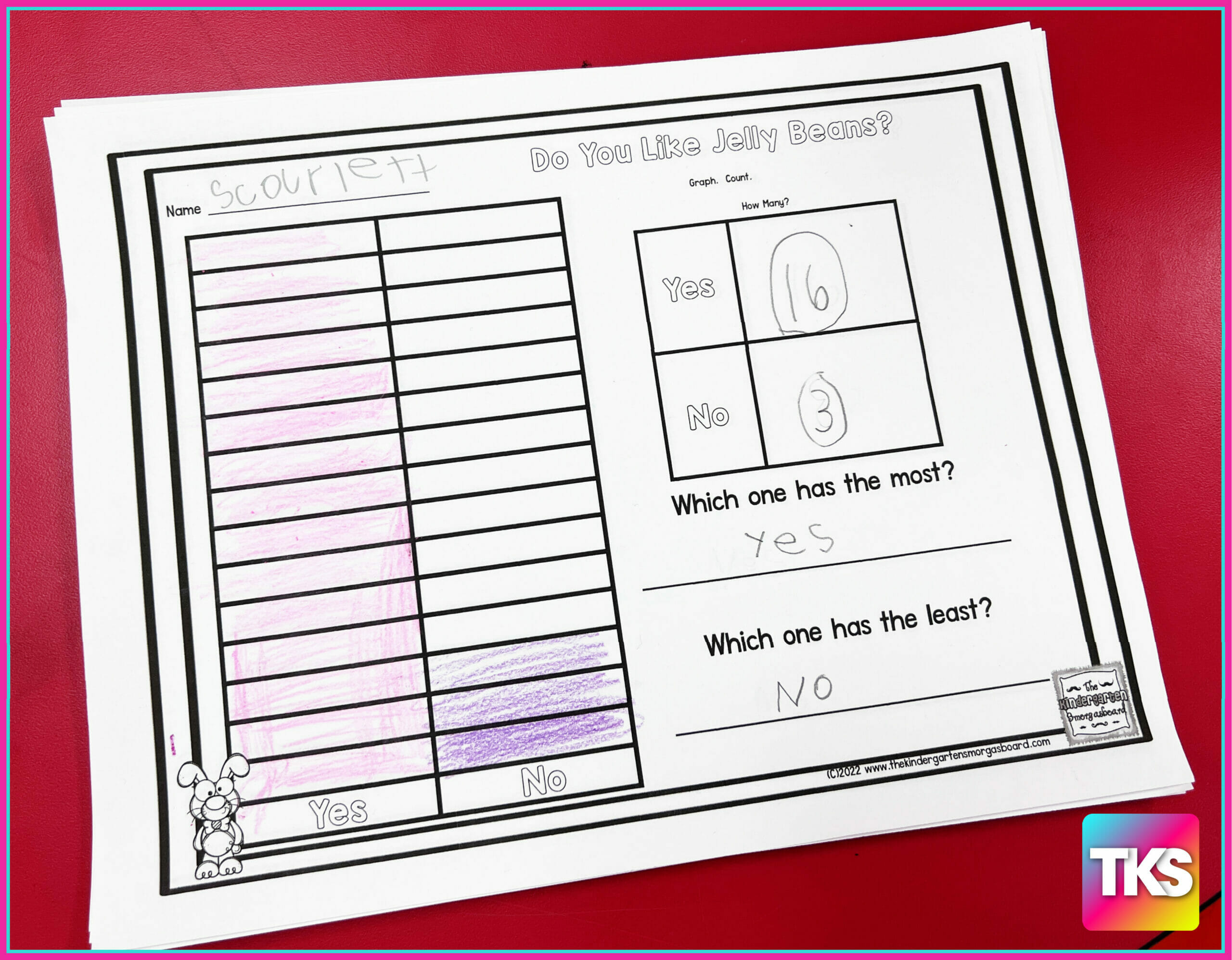 kindergarten graphing lessons (2) – The Kindergarten Smorgasboard