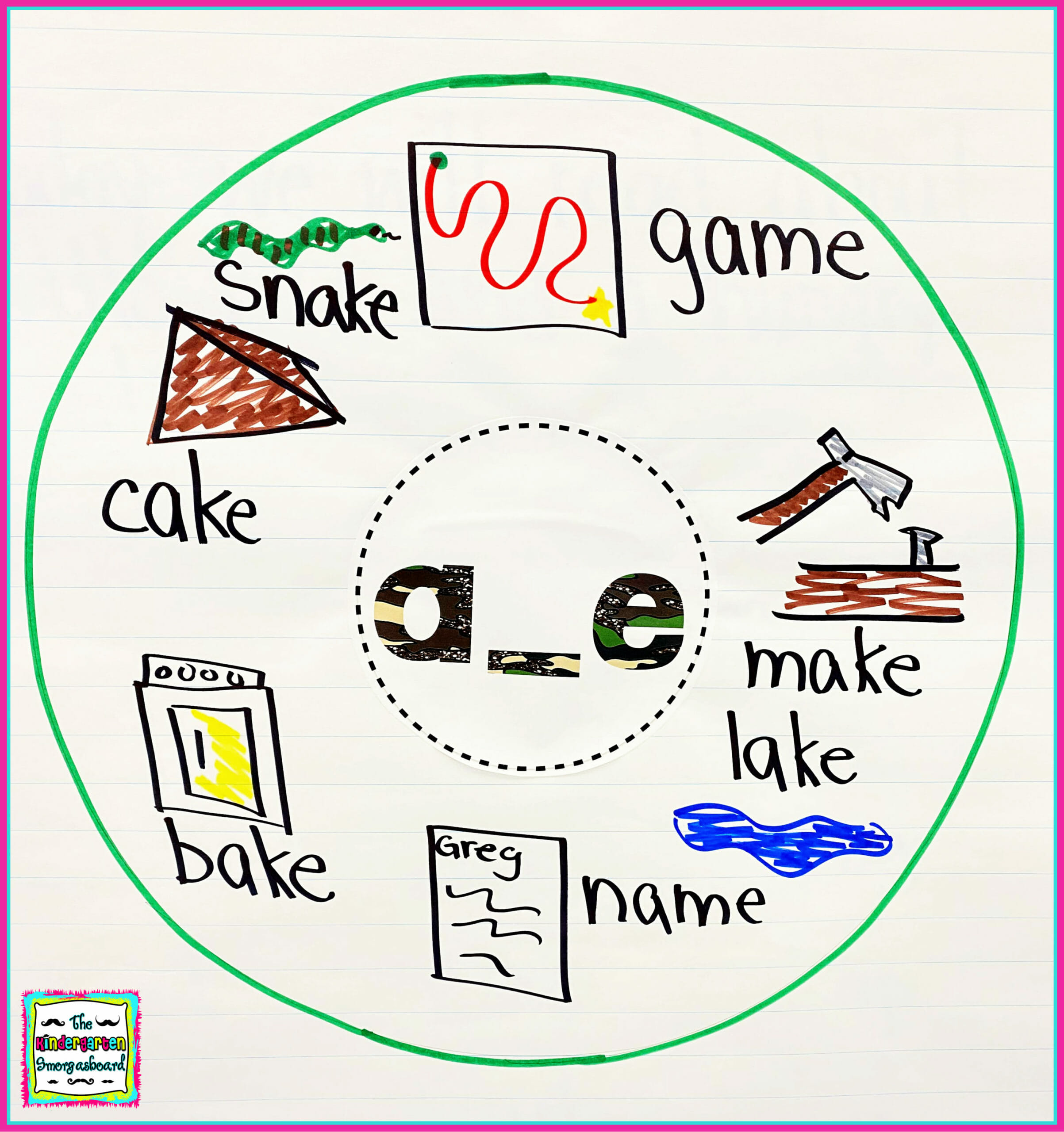 kindergarten-phonics-lessons – The Kindergarten Smorgasboard