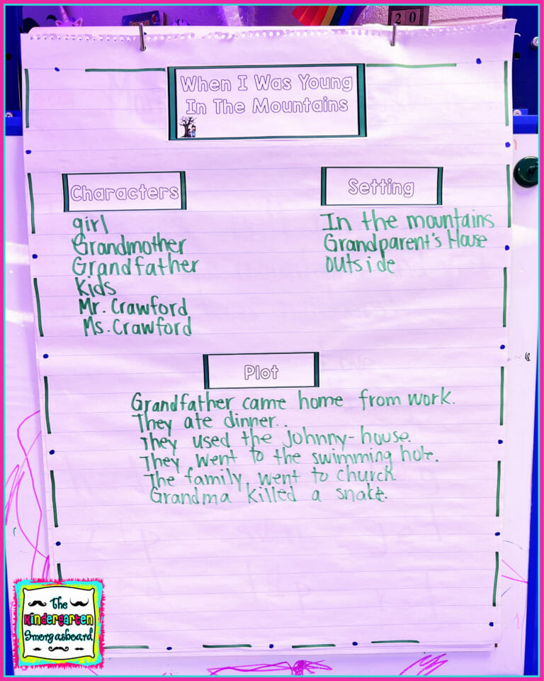 Schedulin Sunday: Plants, Vowels And Teen Numbers – The Kindergarten ...