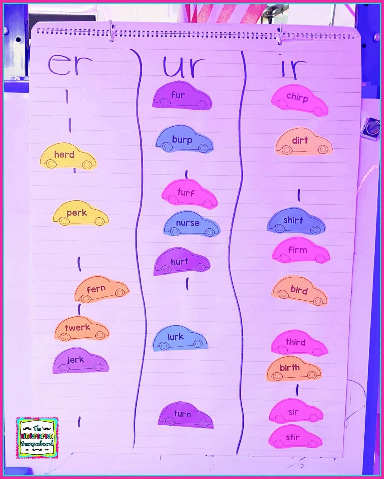 Schedulin Sunday: Glow Day, ER/IR/UR Words And Subtraction – The ...