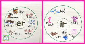 Schedulin Sunday: Glow Day, ER/IR/UR Words And Subtraction – The ...