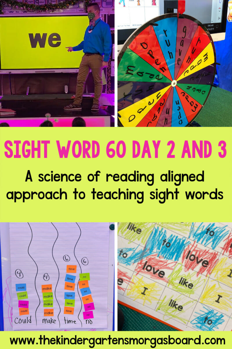 sight words and the science of reading (1) – The Kindergarten Smorgasboard