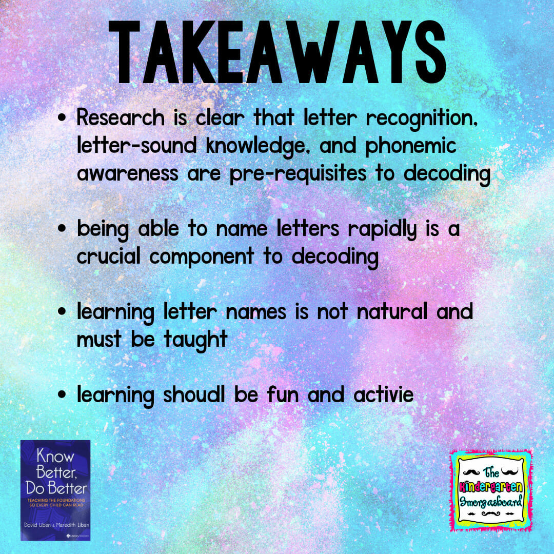 takeaways – The Kindergarten Smorgasboard