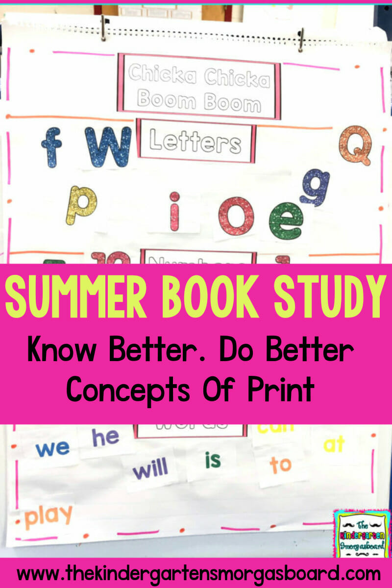 concepts-about-print-lesson-plans – The Kindergarten Smorgasboard