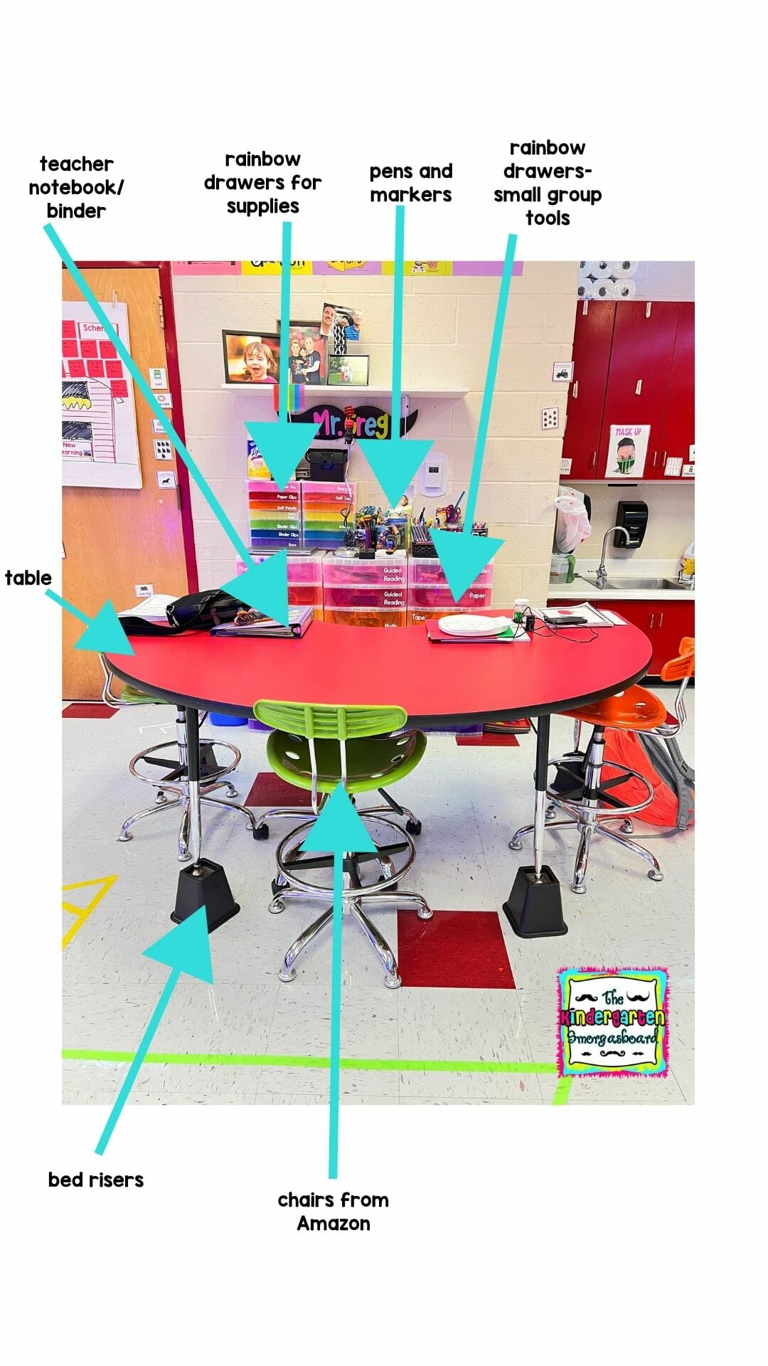small-group-reading-table – The Kindergarten Smorgasboard