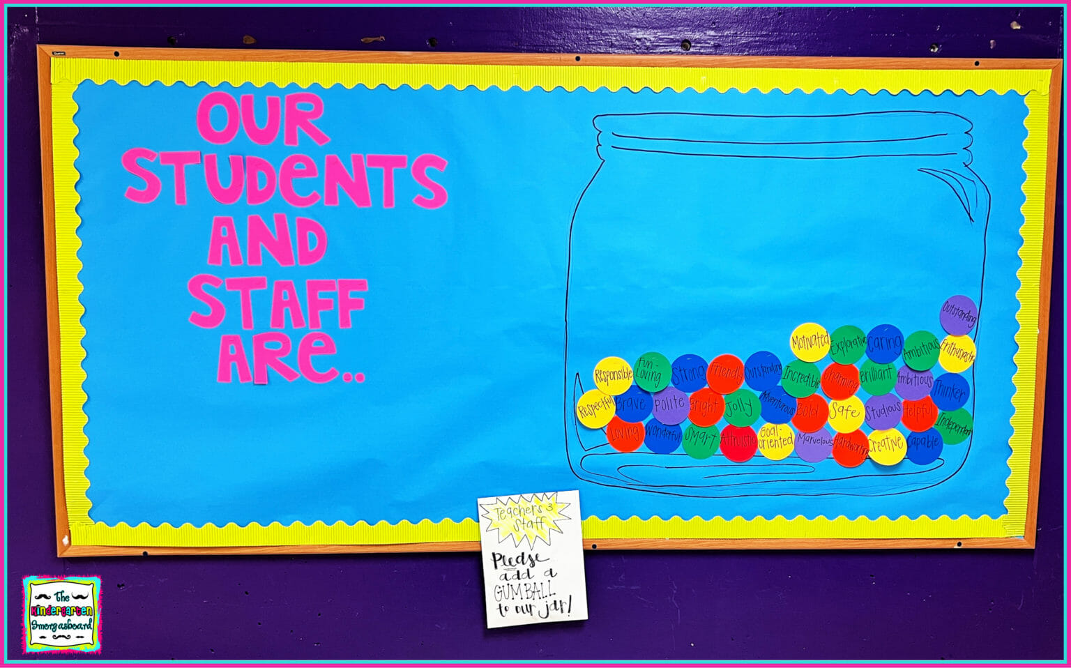 Back To School Bulletin Boards – The Kindergarten Smorgasboard