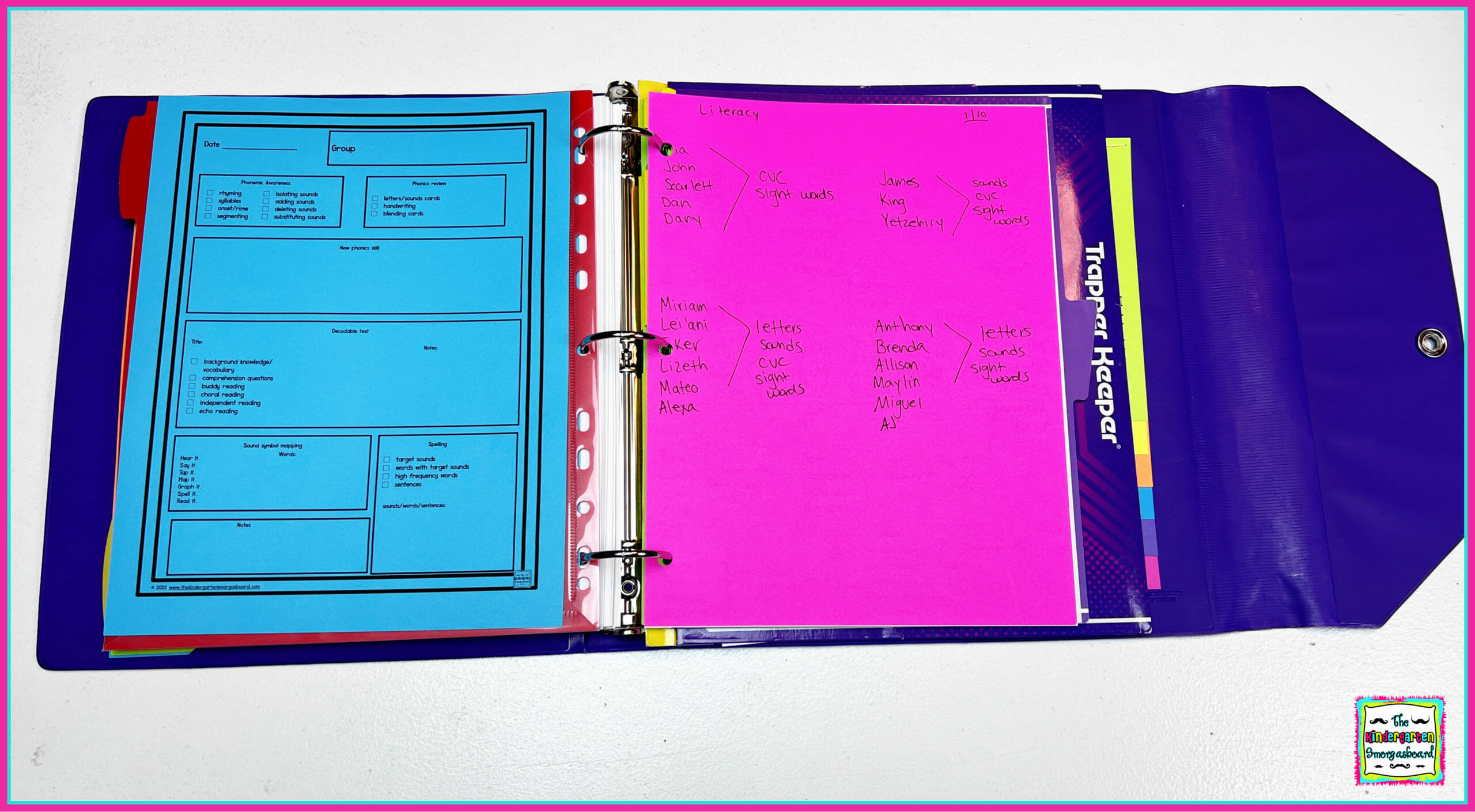 small-group-lesson-plans – The Kindergarten Smorgasboard