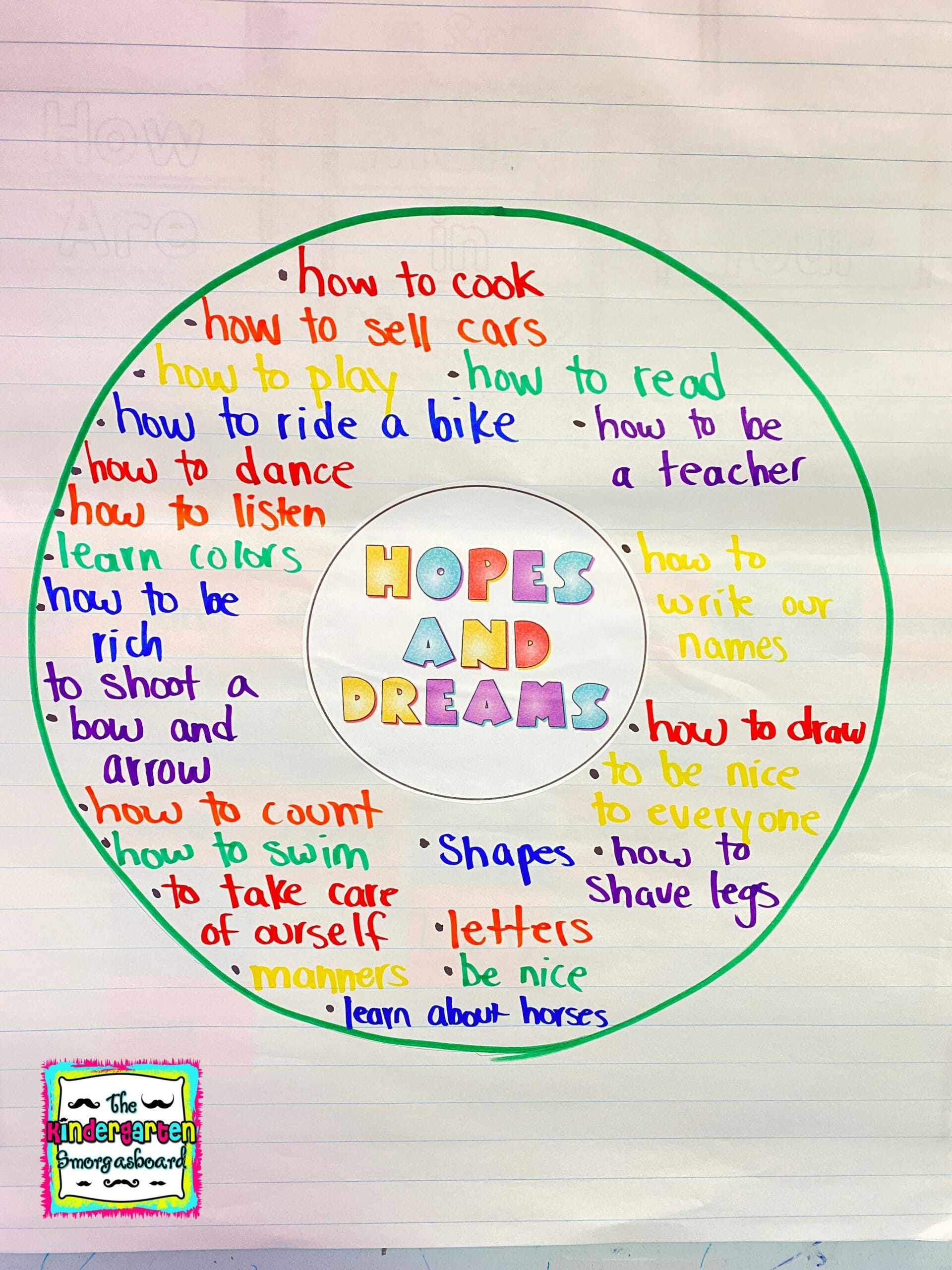 Schedulin Sunday: Hopes And Dreams, Germs And ABC BOOTCAMP! – The ...