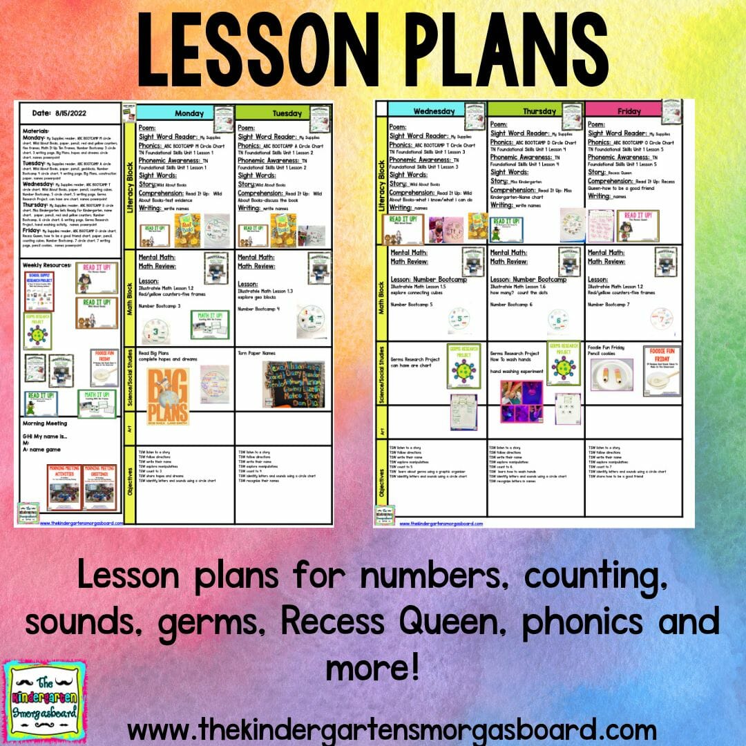 phonics-lesson-plans – The Kindergarten Smorgasboard