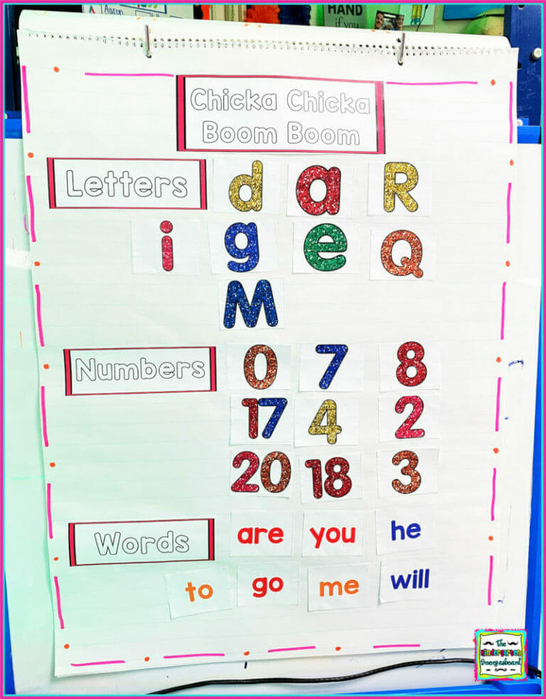 Schedulin Sunday: Chicka Chicka Boom Boom, Sounds, And Candy Land ...